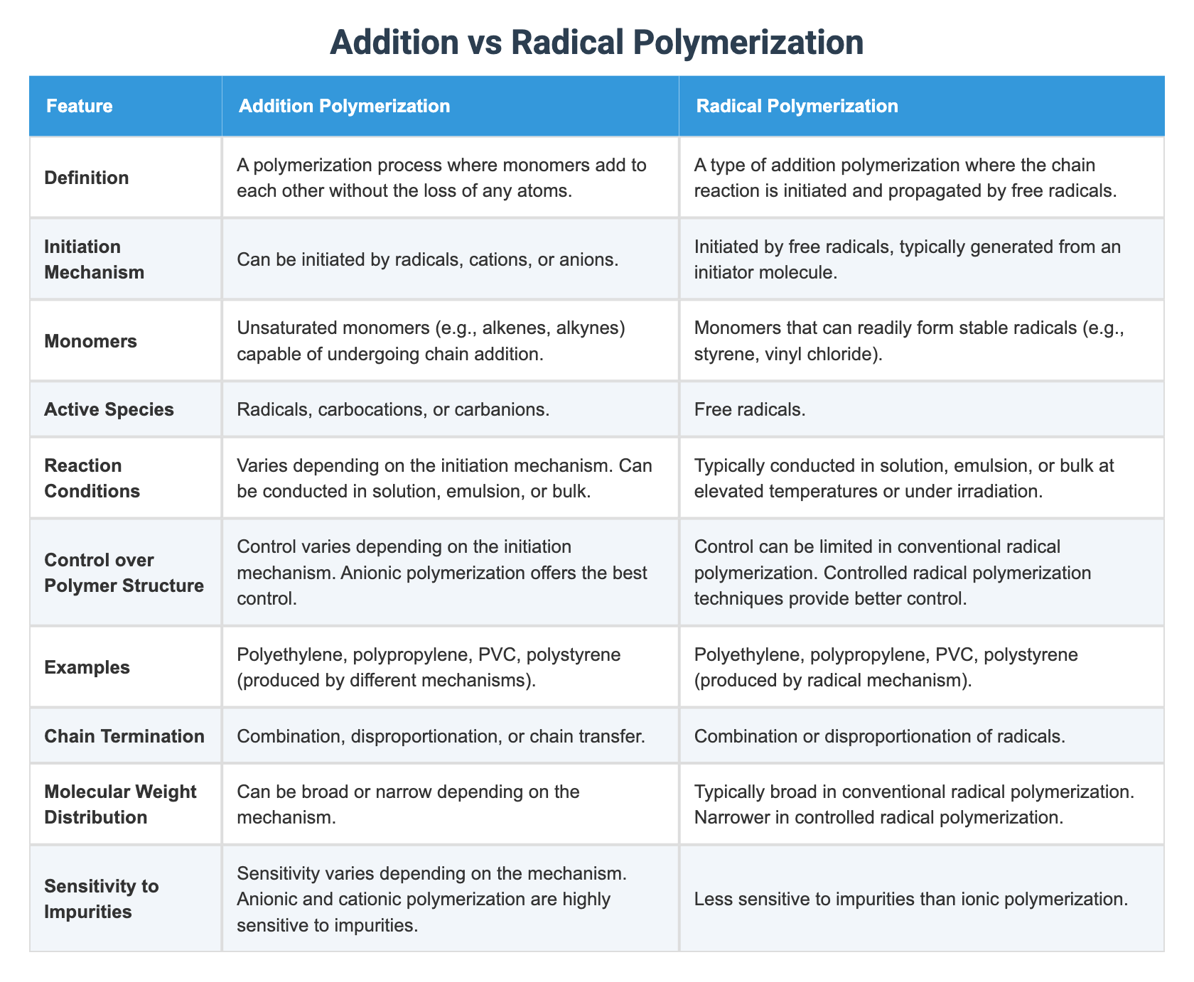 Addition vs Radical Polymerization