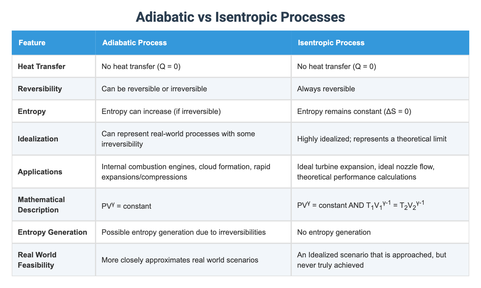 Adiabatic vs Isentropic Processes