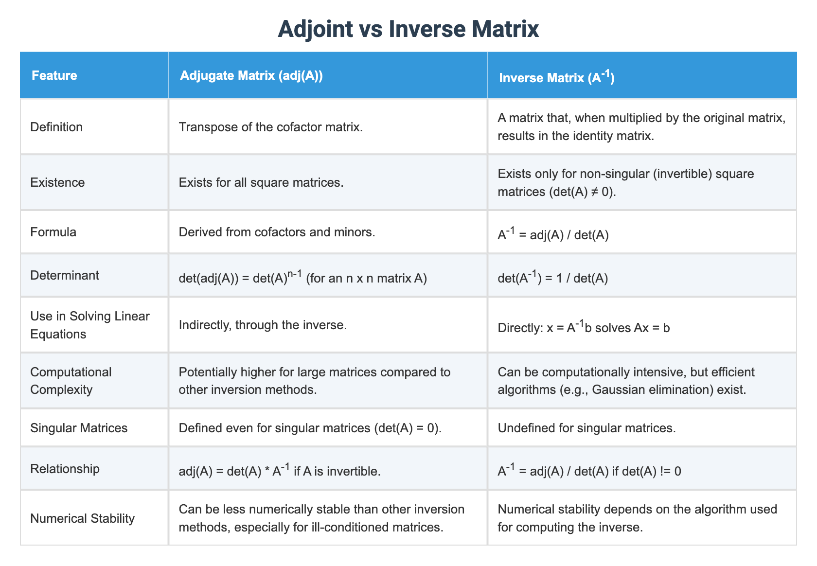 Adjoint vs Inverse Matrix