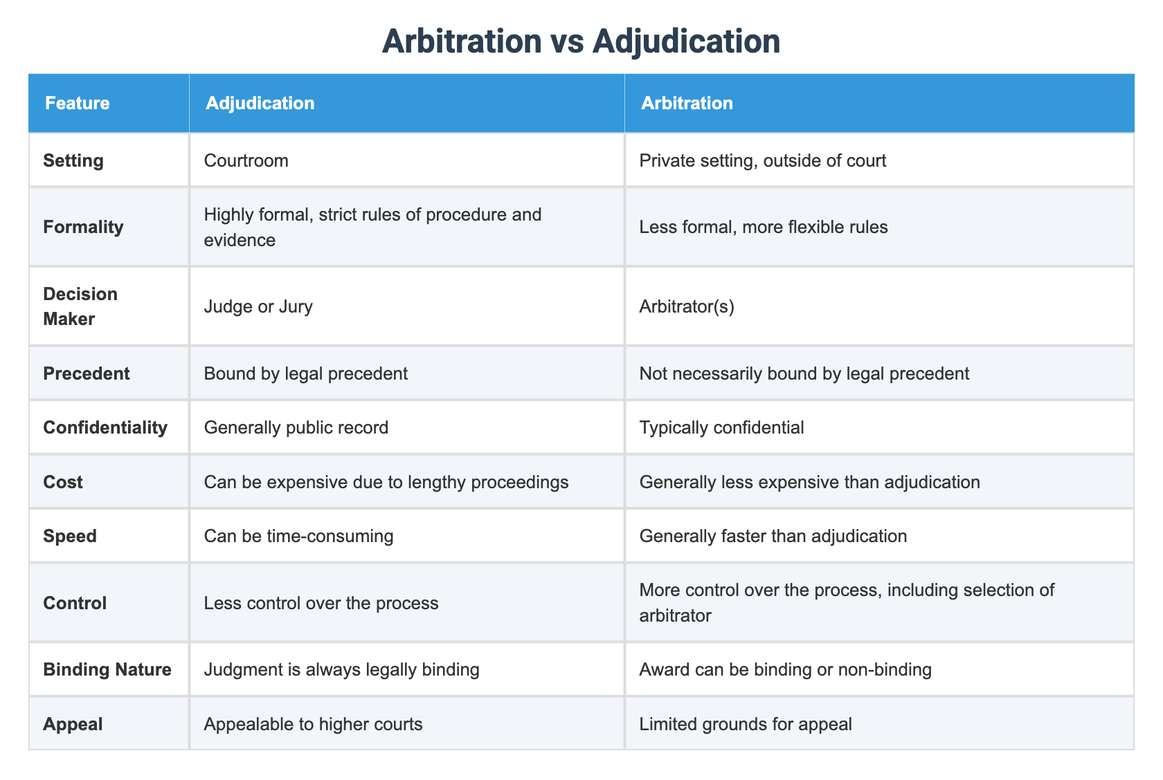 Arbitration vs Adjudication