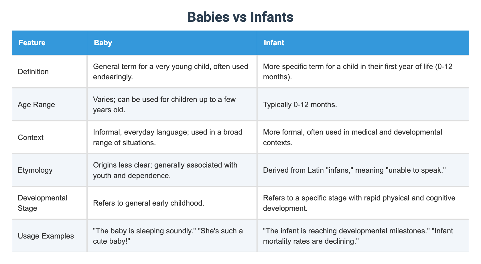 Babies vs Infants