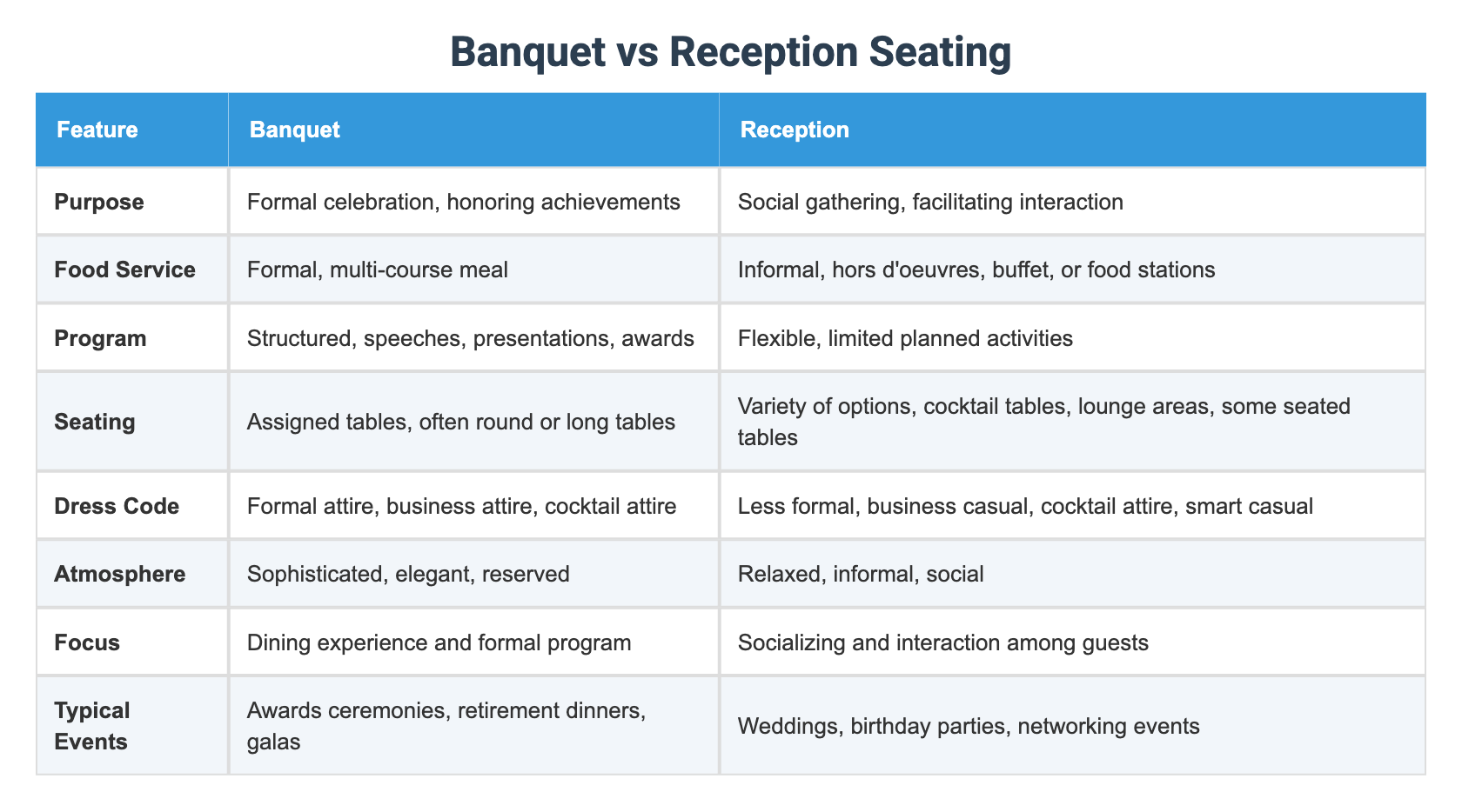 Banquet vs Reception Seating