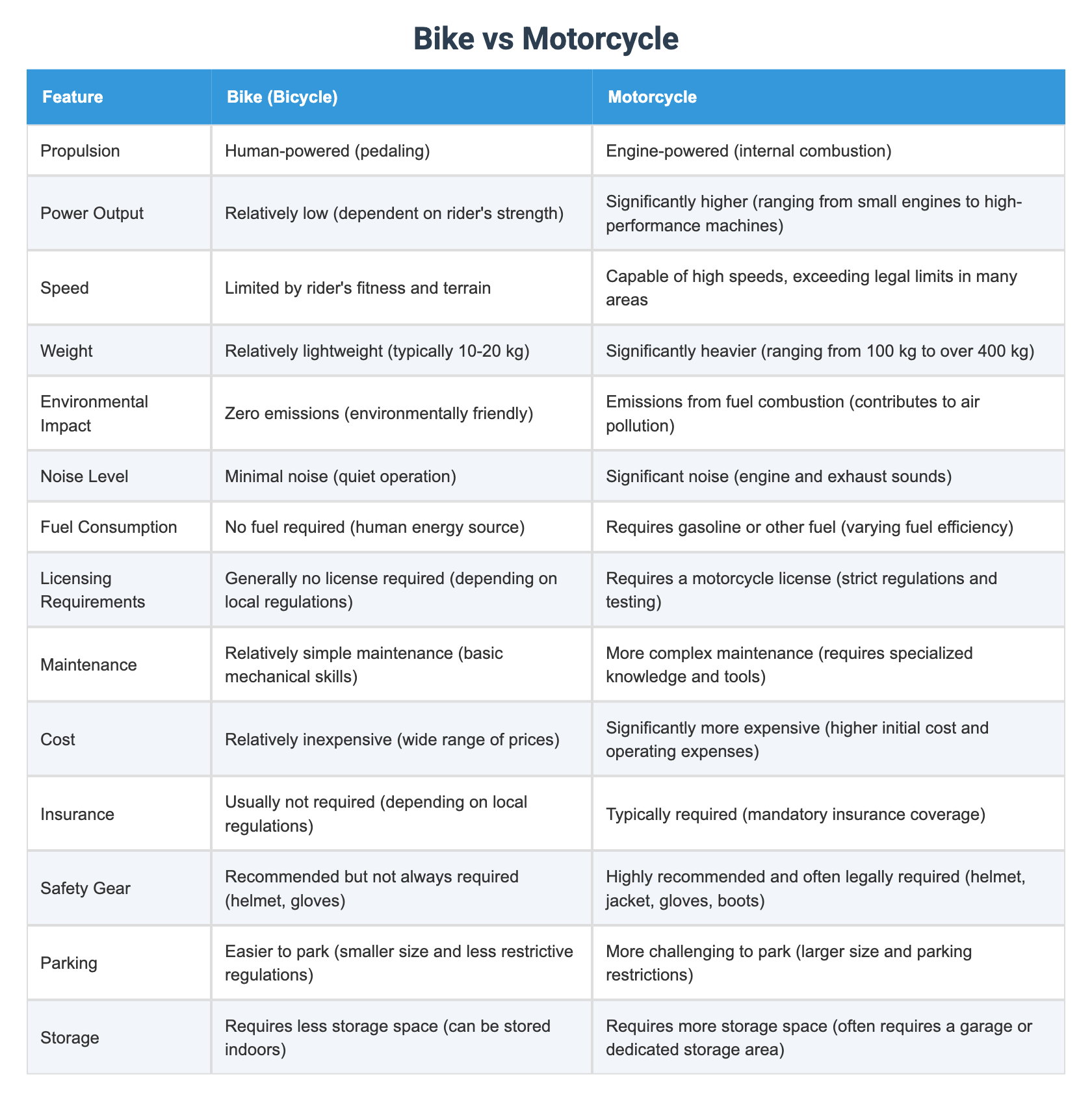 Bike vs Motorcycle