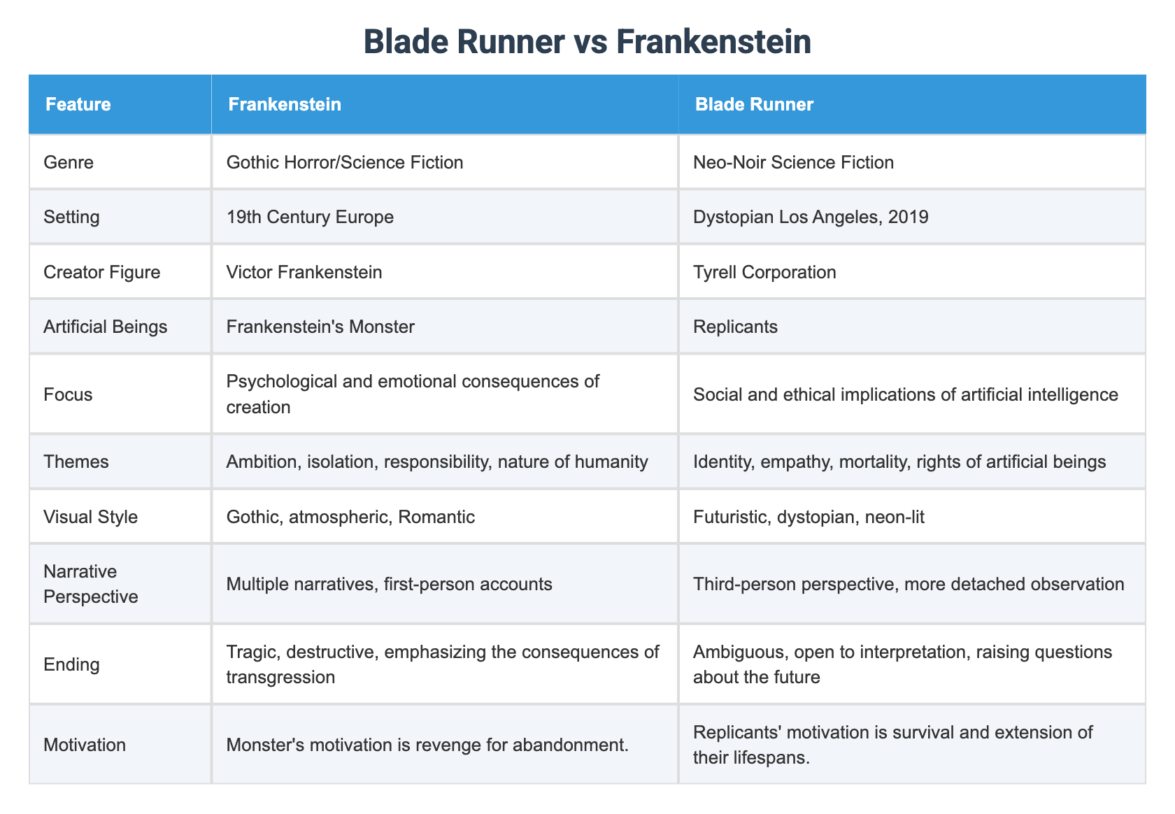 Blade Runner vs Frankenstein