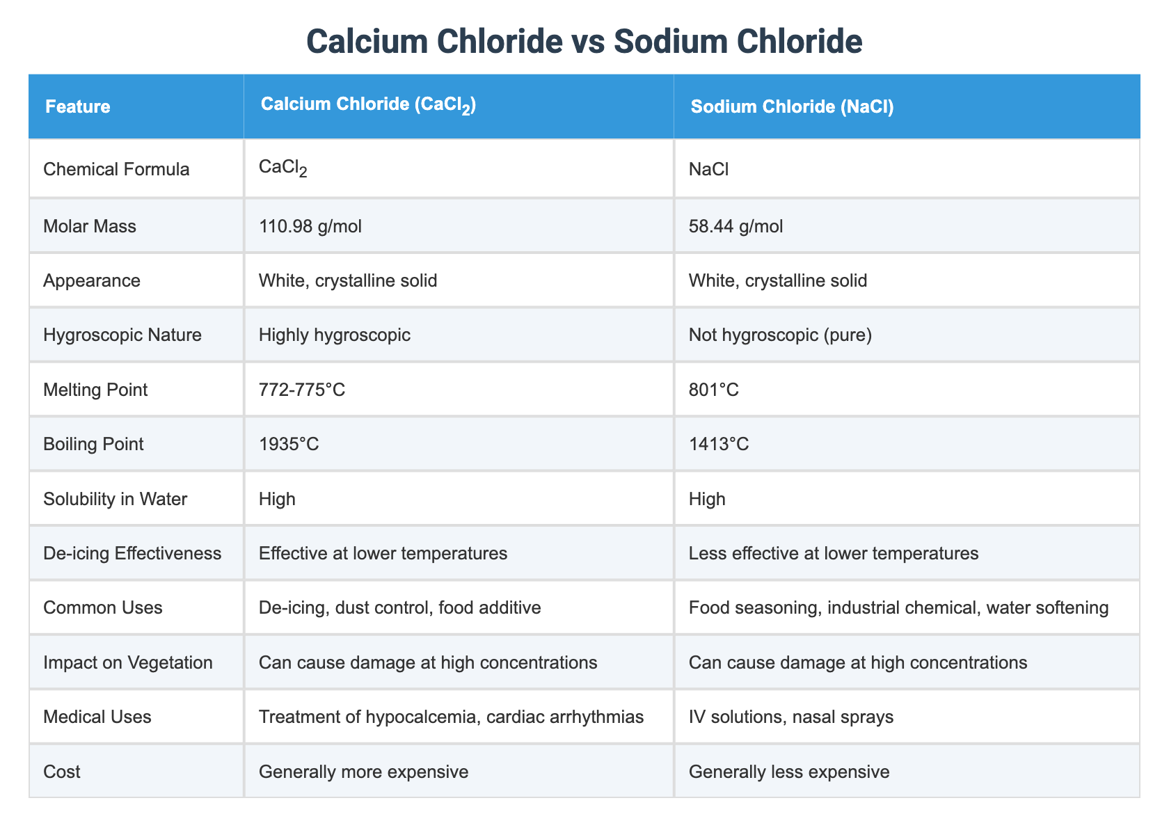 Calcium Chloride vs Sodium Chloride