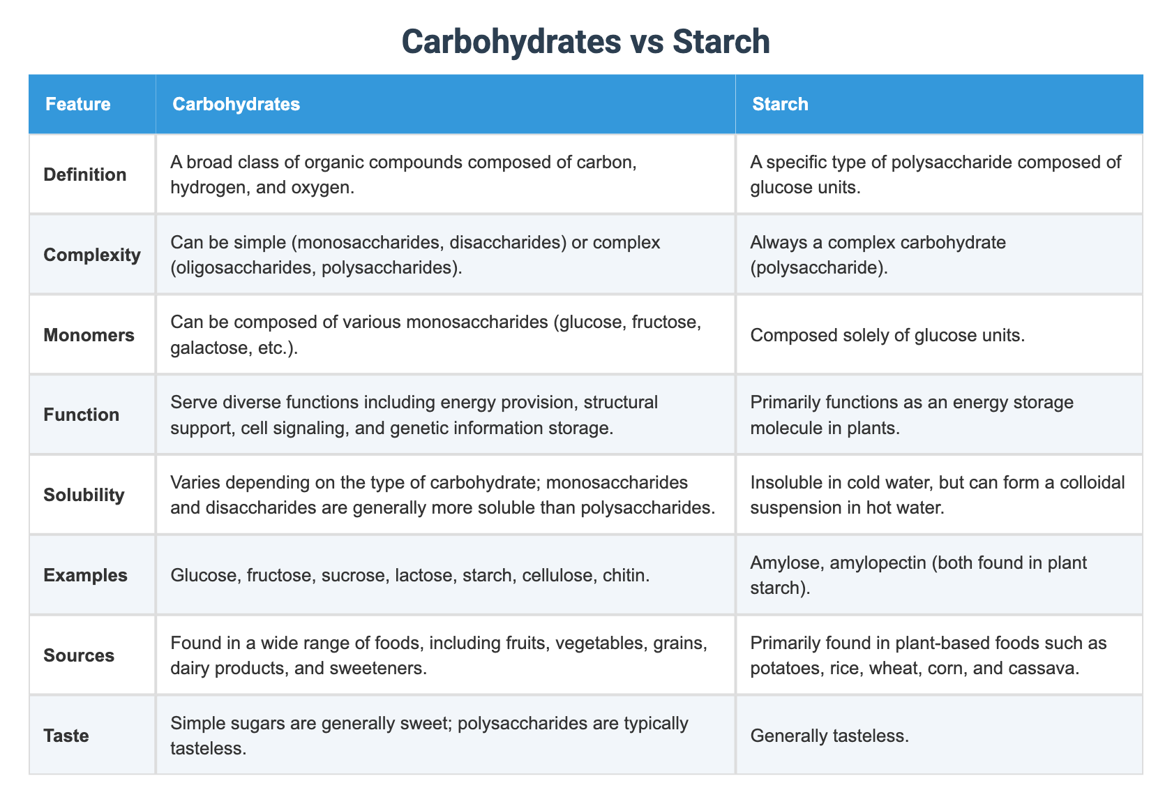 Carbohydrates vs Starch