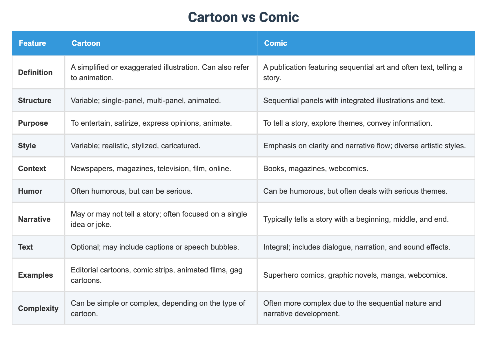 Cartoon vs Comic