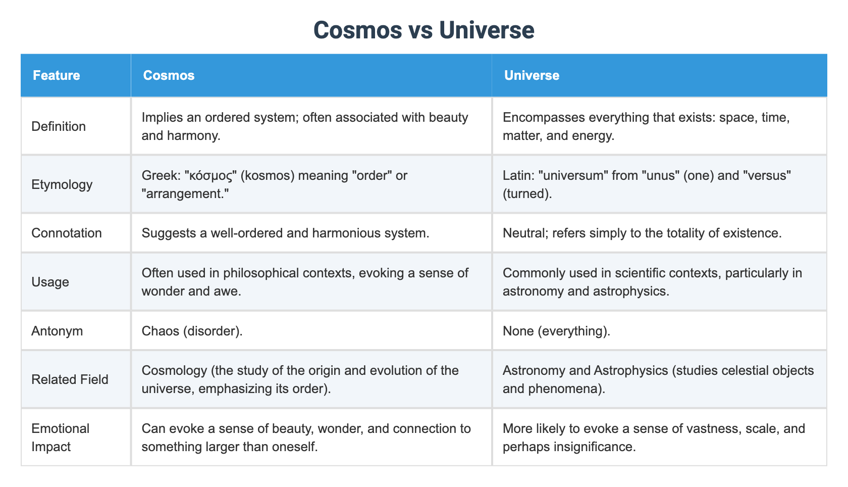 Cosmos vs Universe
