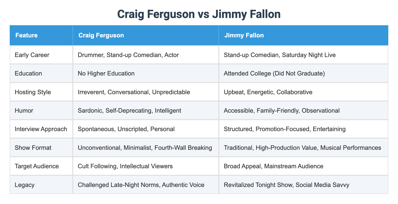 Craig Ferguson vs Jimmy Fallon