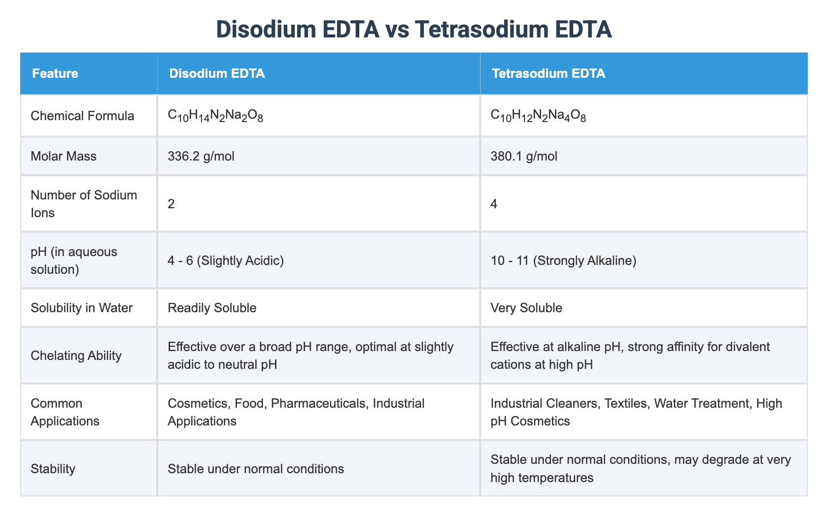 Disodium EDTA vs Tetrasodium EDTA