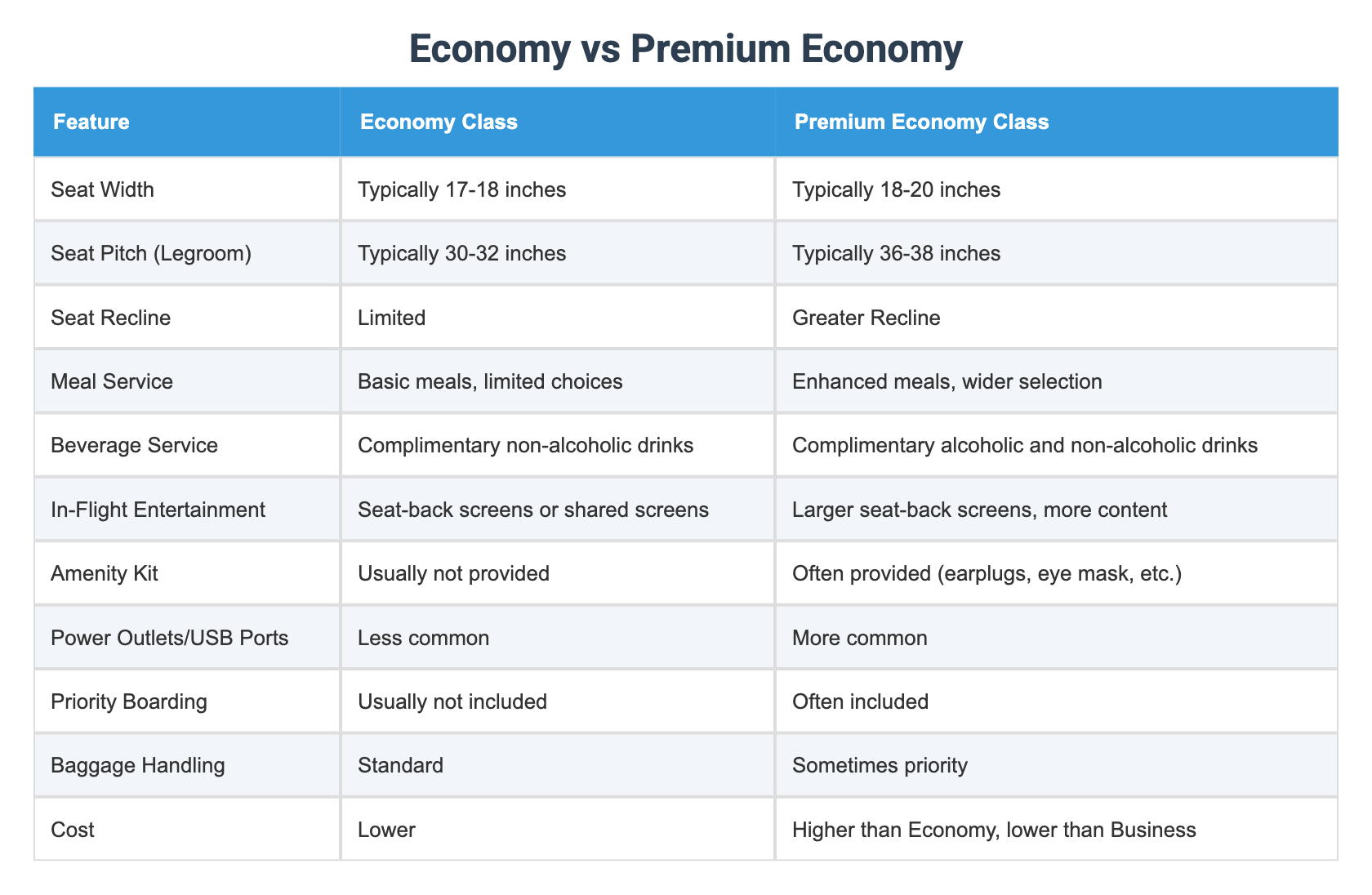 Economy Vs Premium Economy 1361