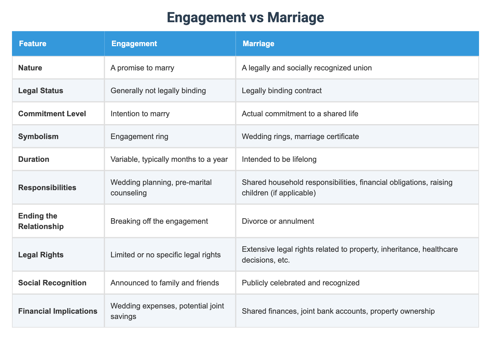 The Differences in People - Page 1 from 89