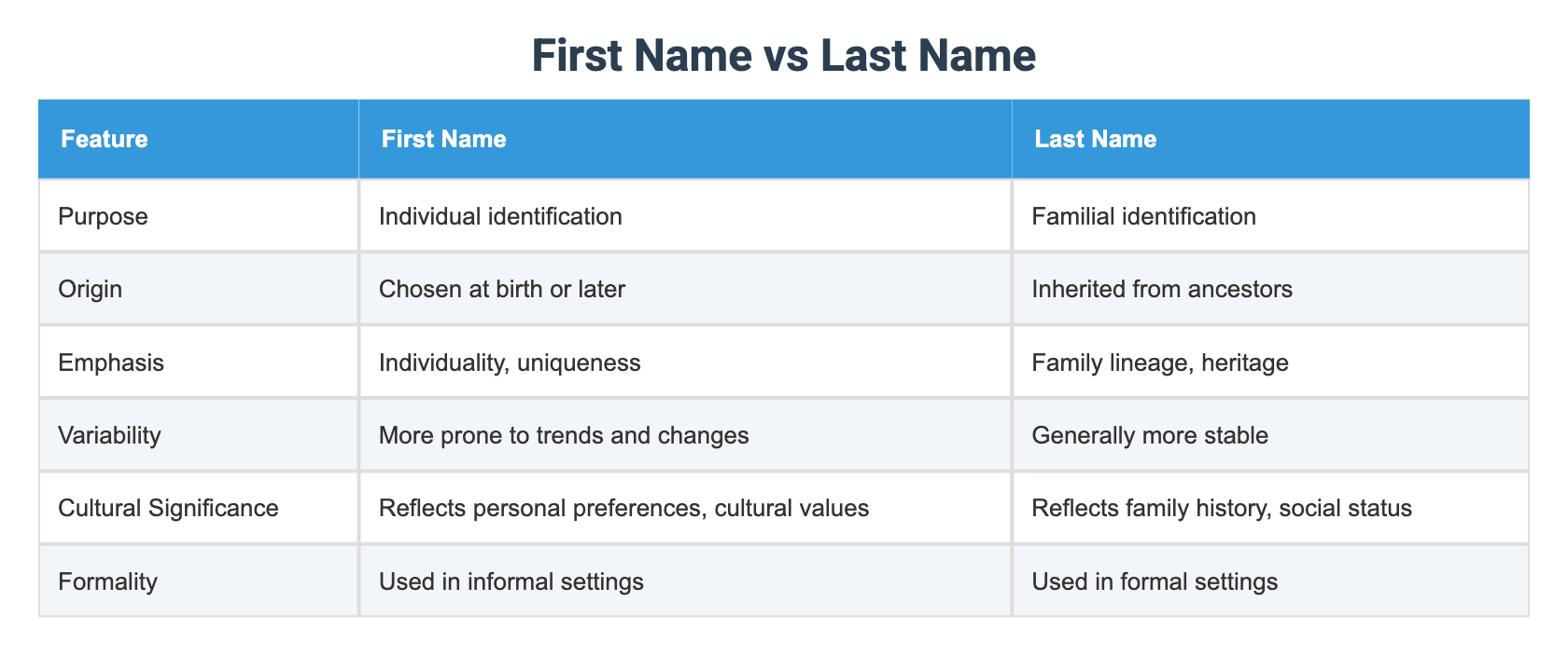 First Name vs Last Name