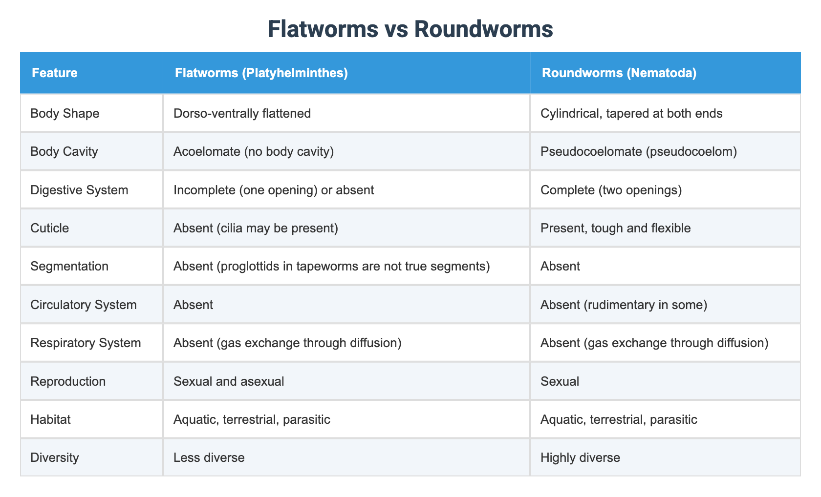 Flatworms vs Roundworms