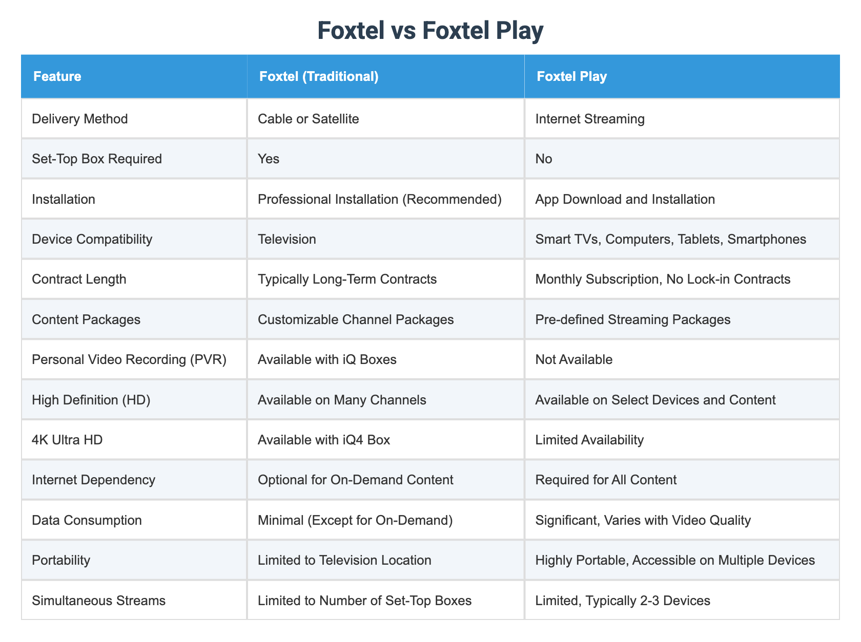 Foxtel vs Foxtel Play