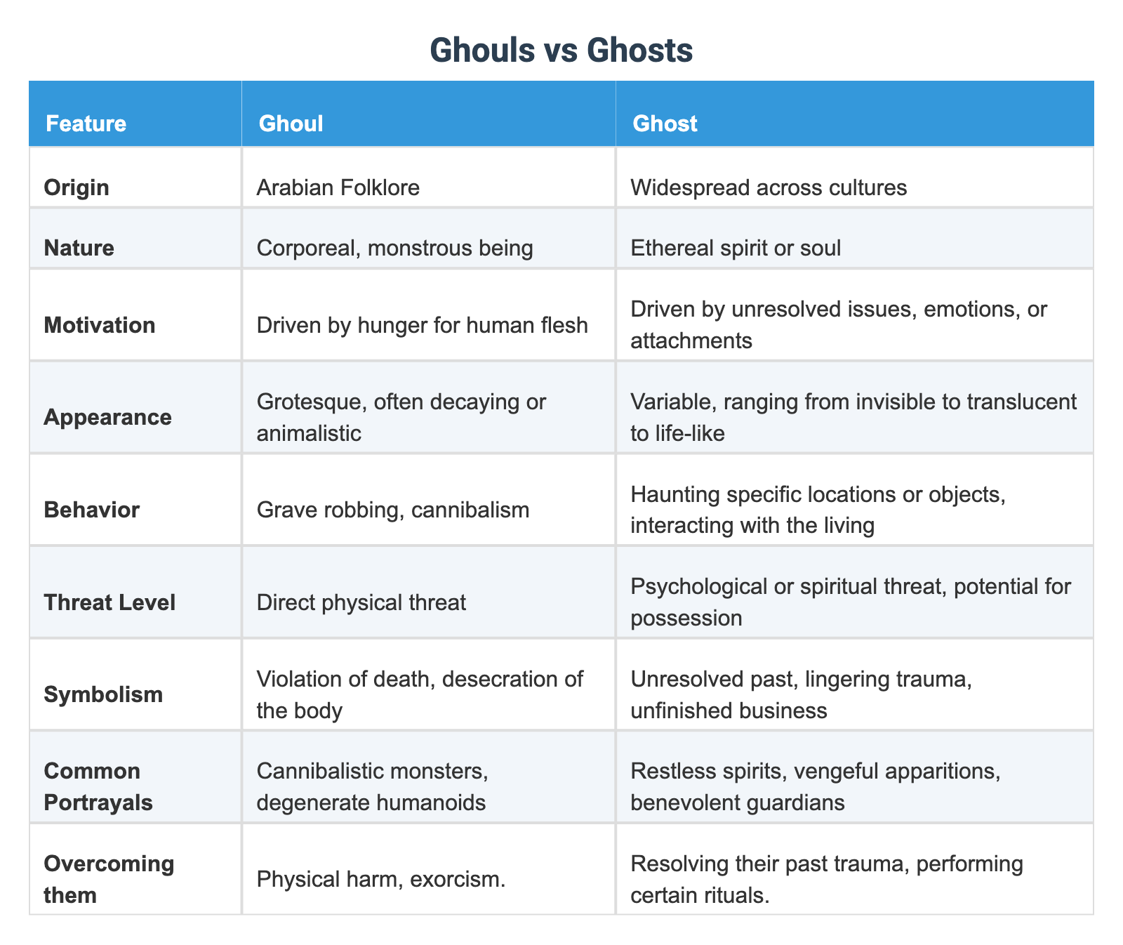 Ghouls vs Ghosts