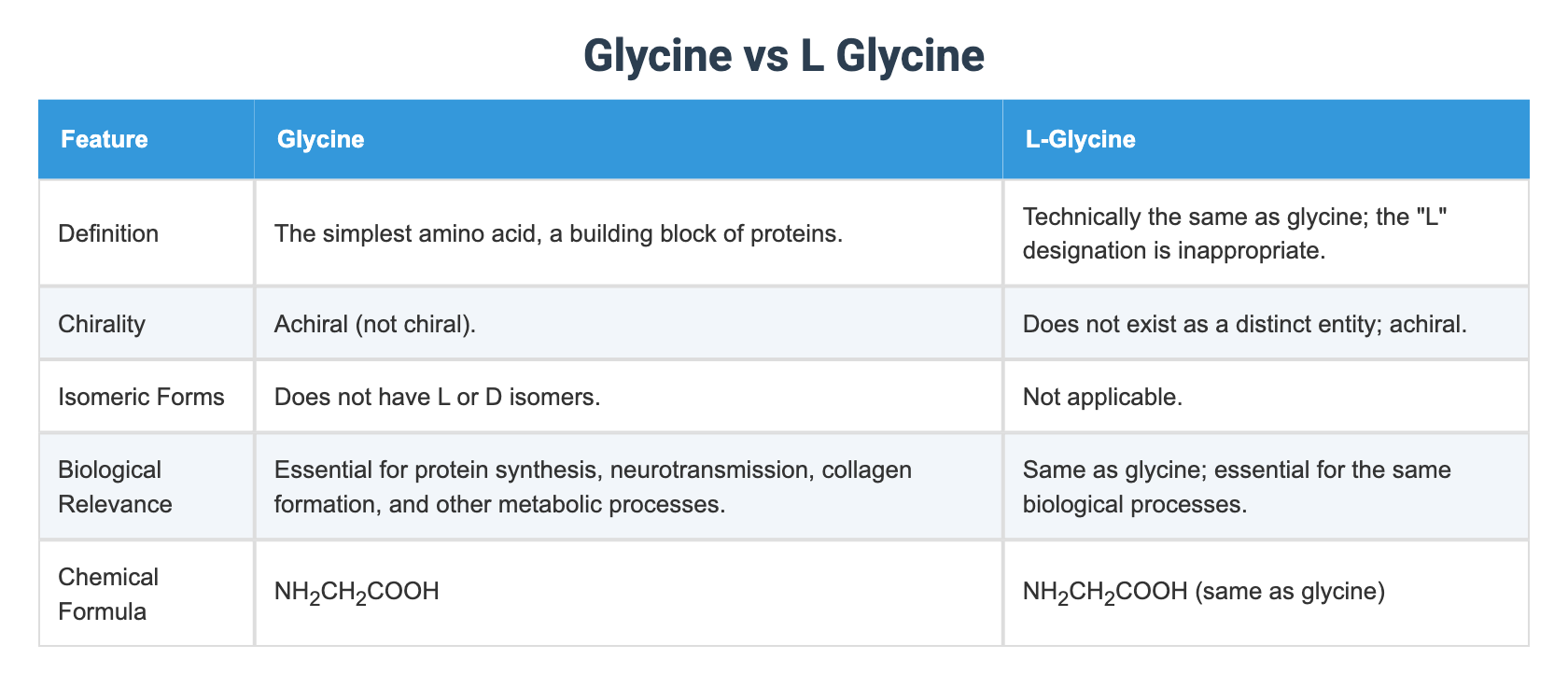 Glycine vs L Glycine