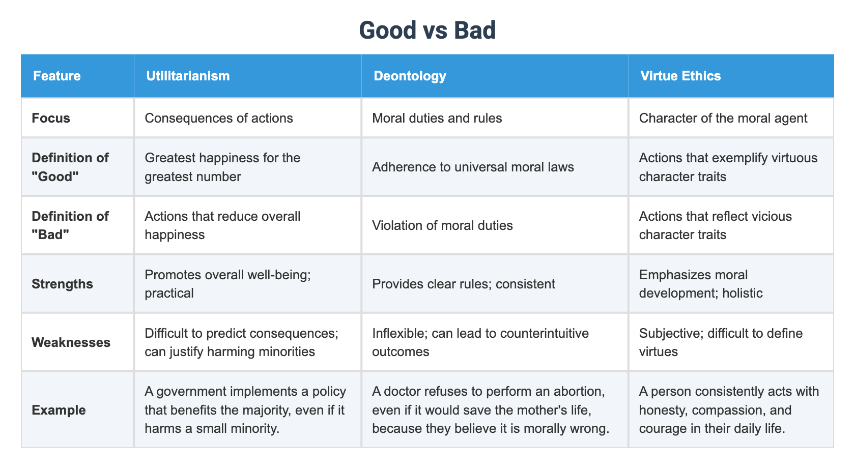 Good vs Bad