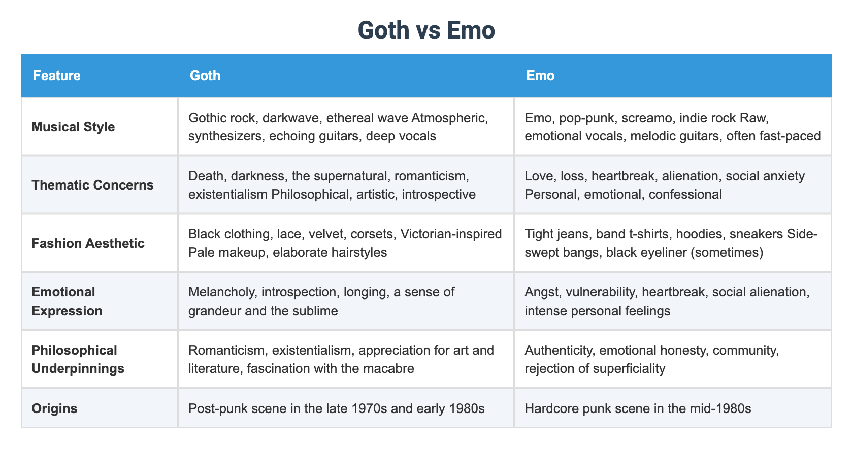 Goth vs Emo