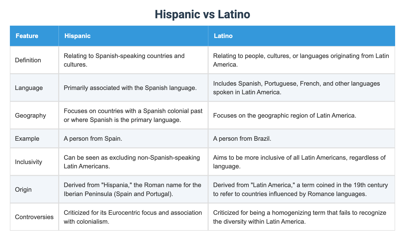 Hispanic vs Latino