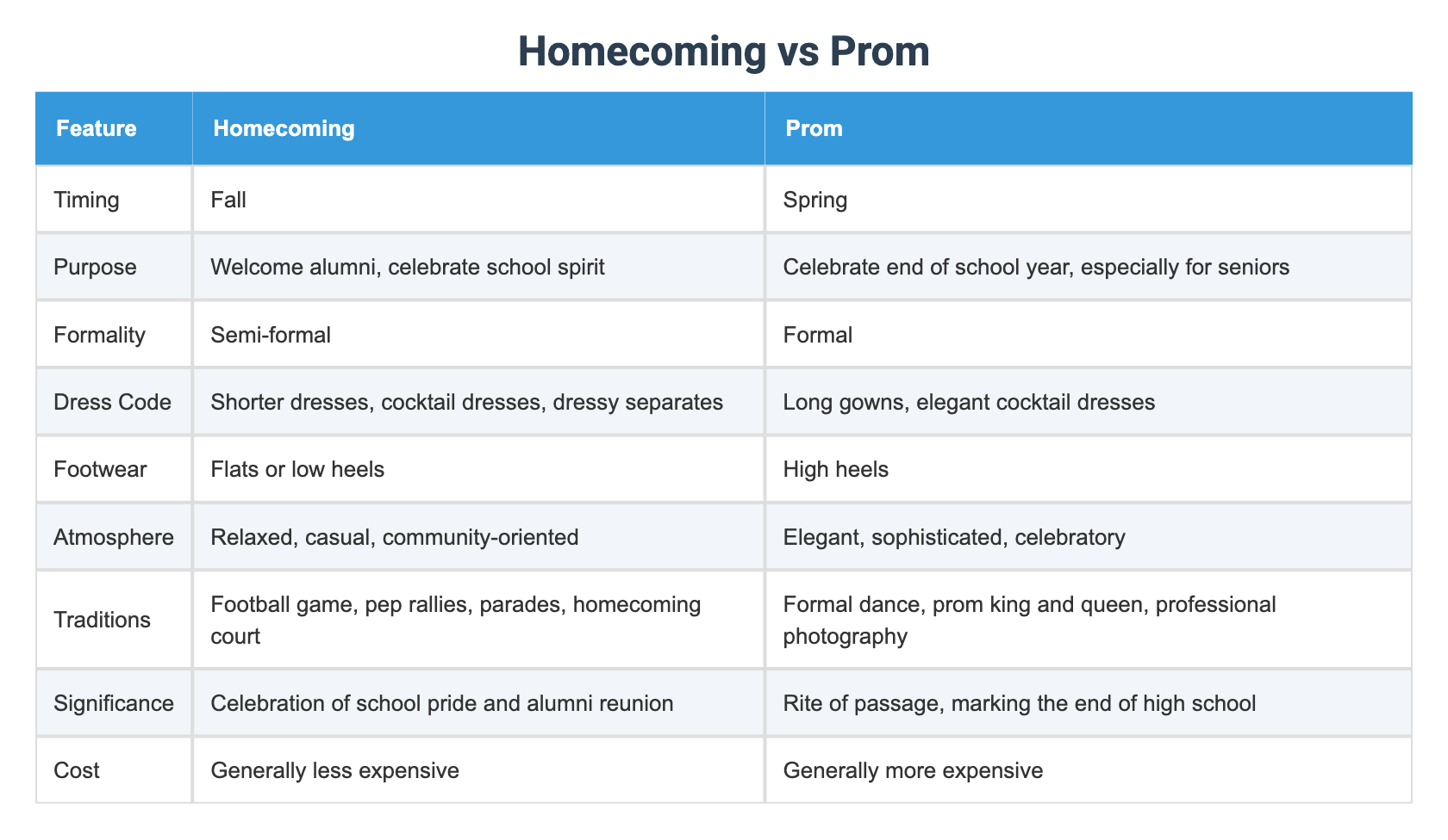 Homecoming vs Prom