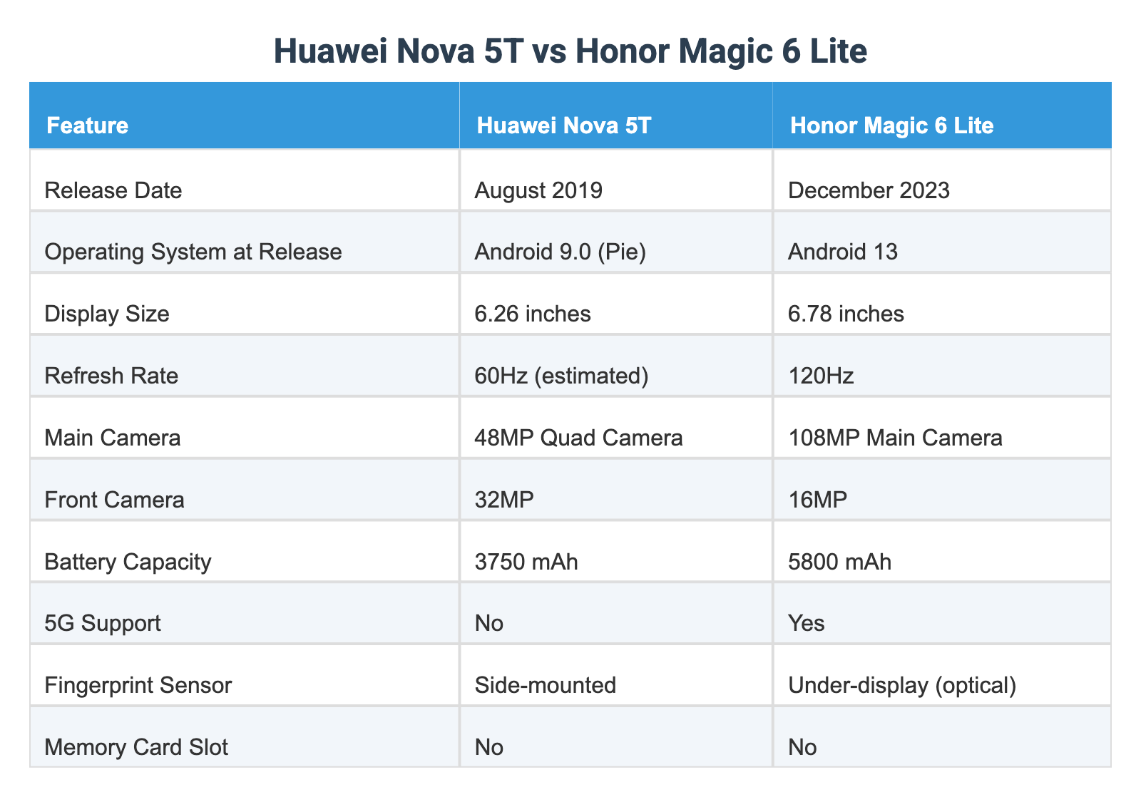 Huawei Nova 5T vs Honor Magic 6 Lite