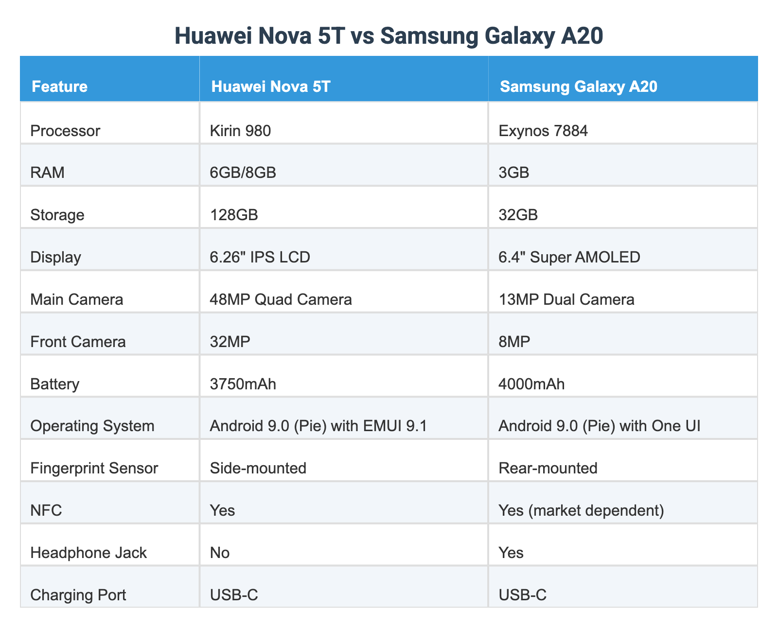 Huawei Nova 5T vs Samsung Galaxy A20