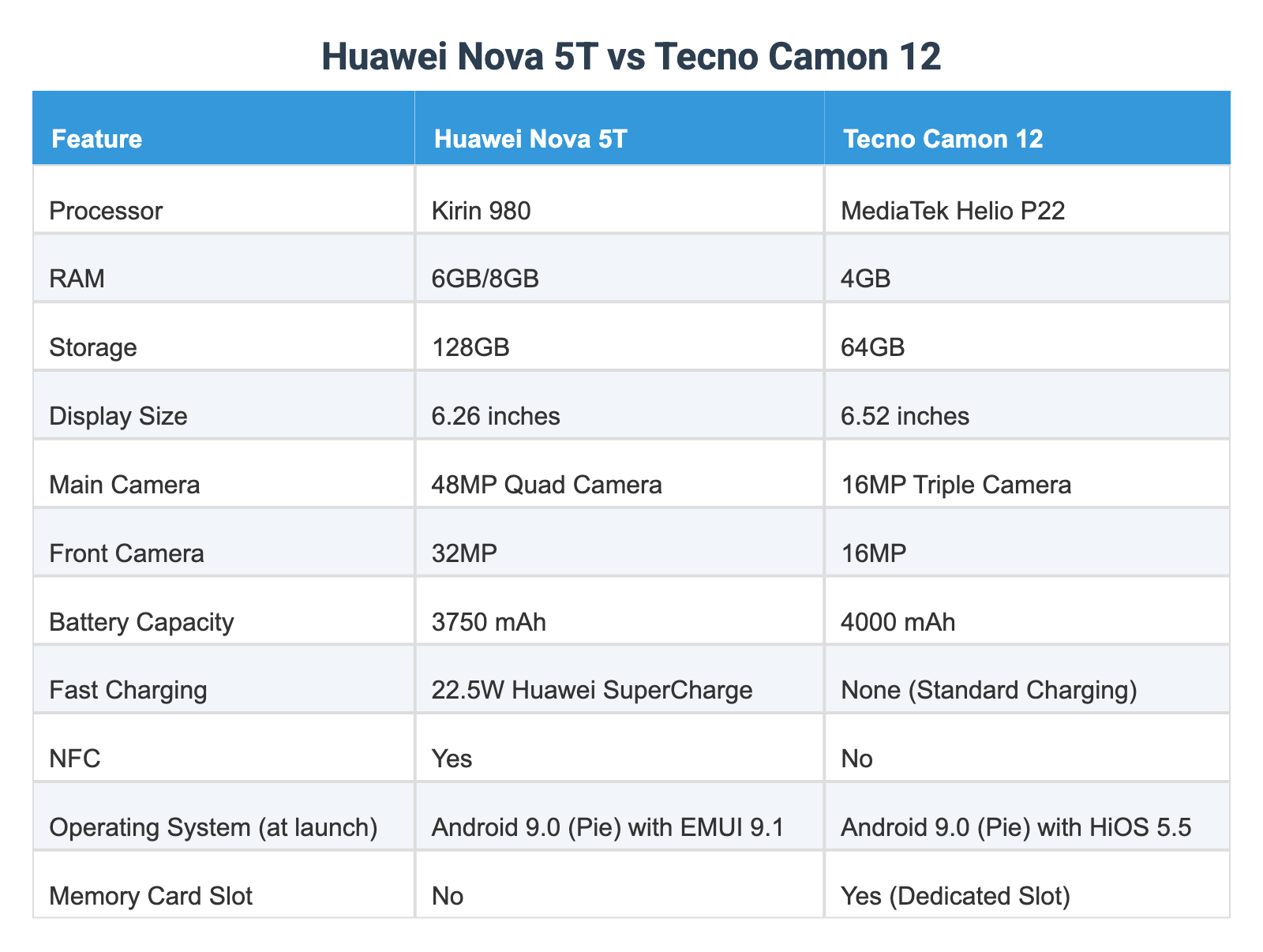 Huawei Nova 5T vs Tecno Camon 12
