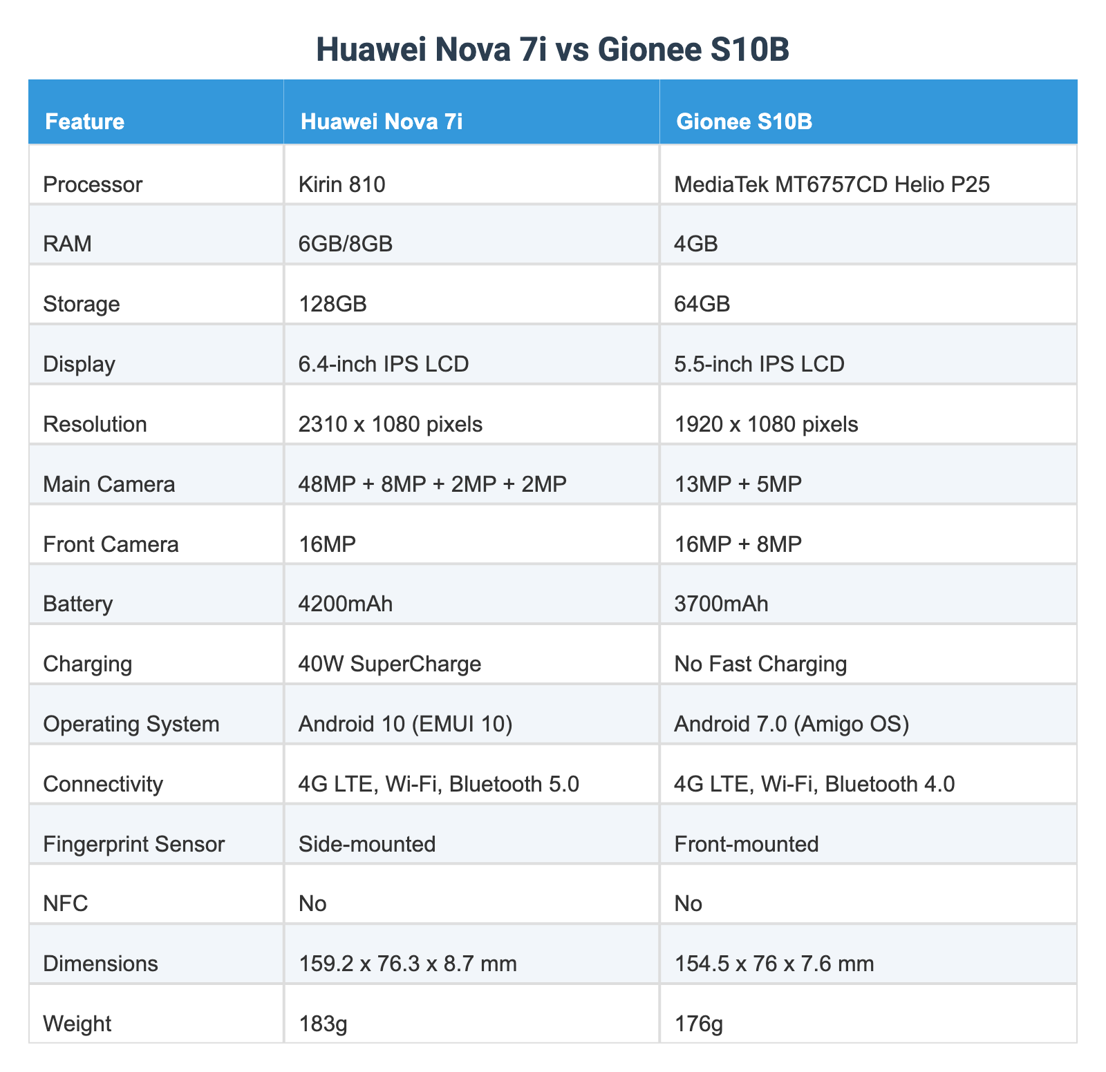 Huawei Nova 7i vs Gionee S10B