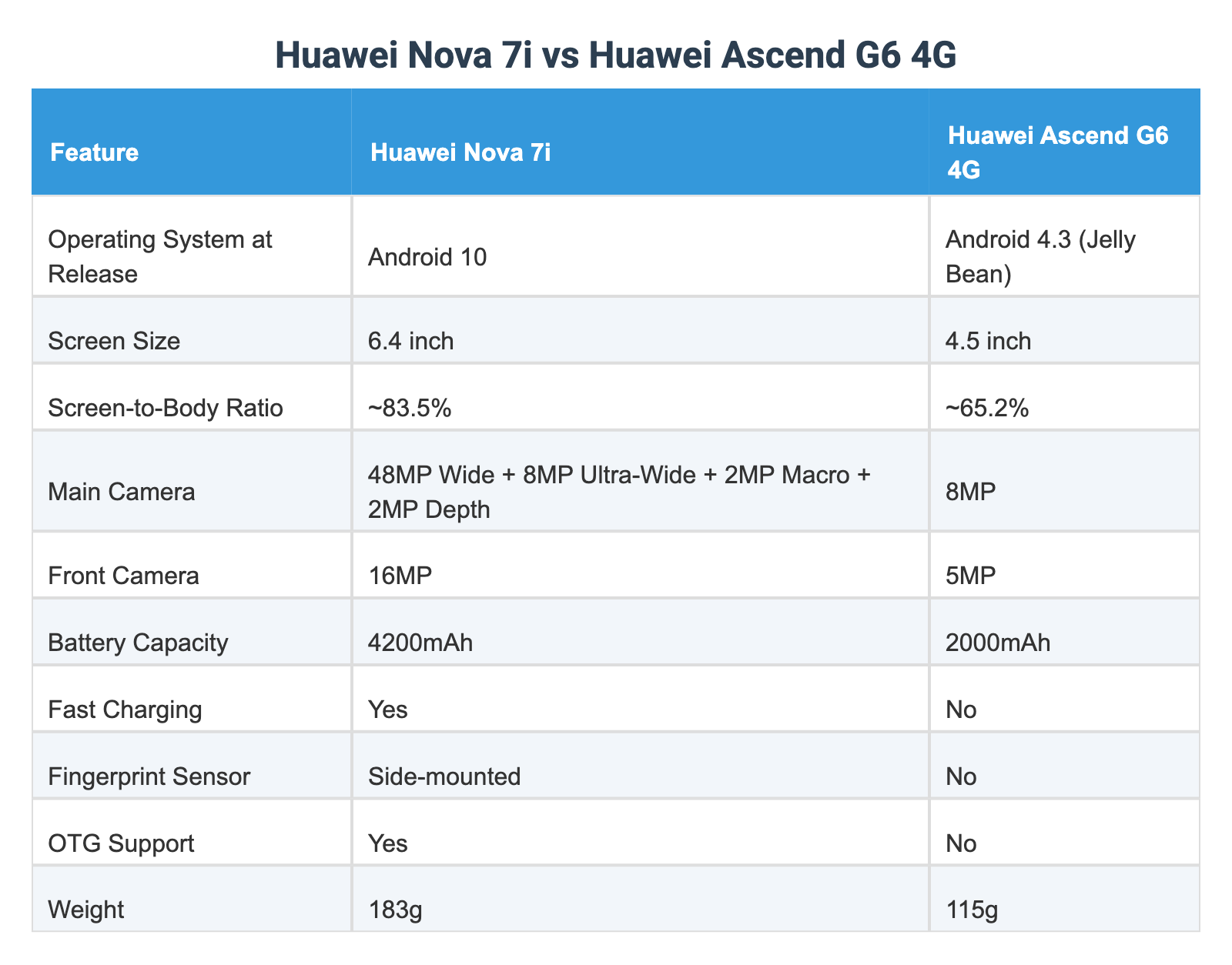 Huawei Nova 7i vs Huawei Ascend G6 4G