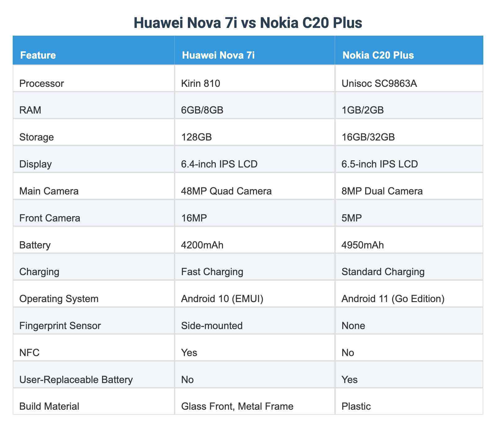 Huawei Nova 7i vs Nokia C20 Plus