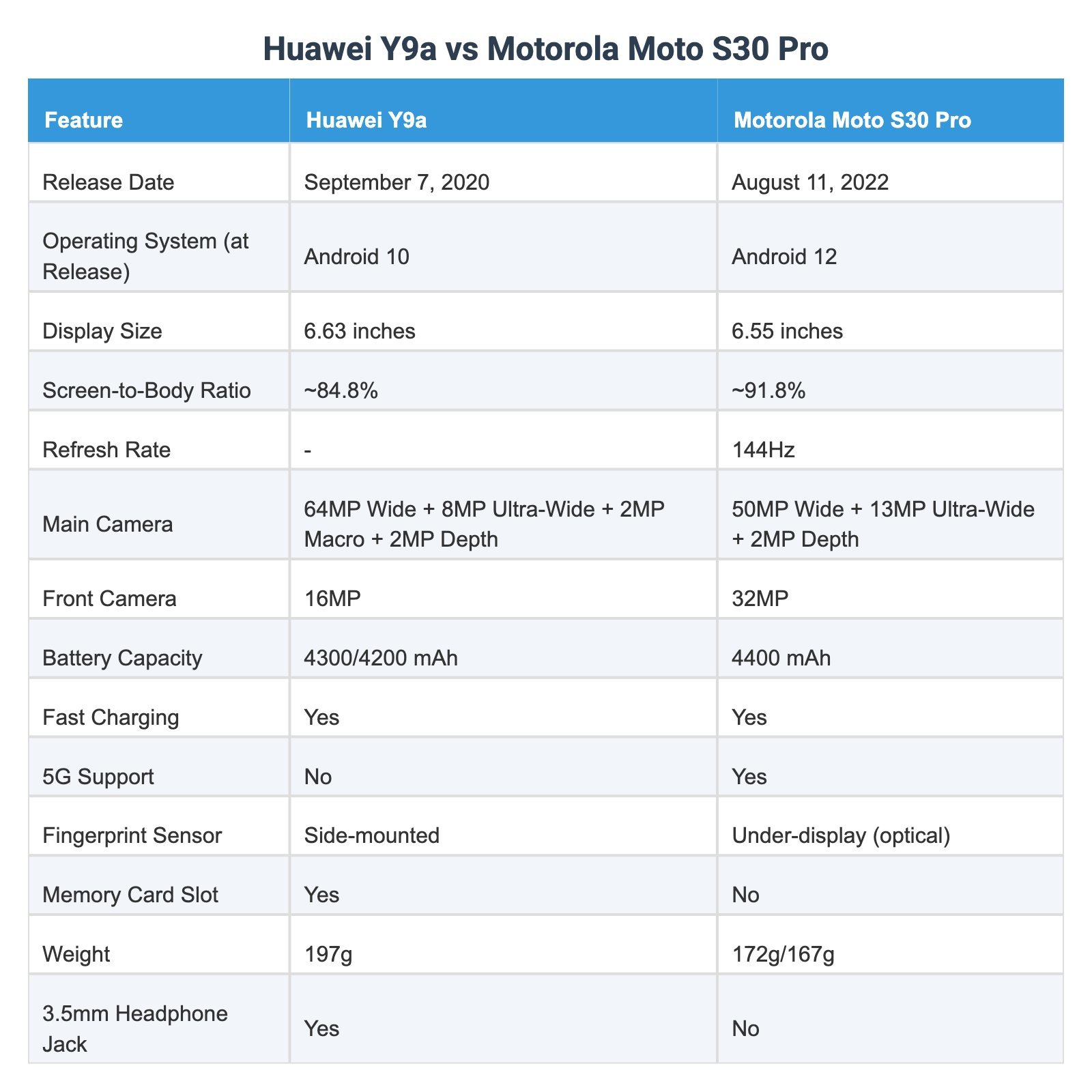 Huawei Y9a vs Motorola Moto S30 Pro