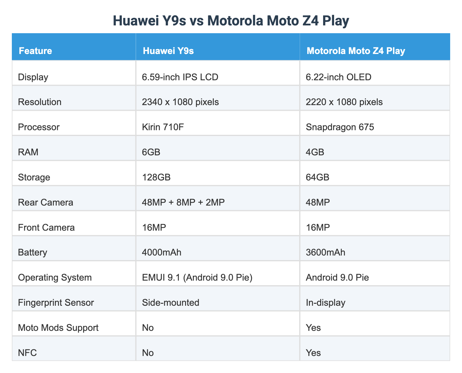 Huawei Y9s vs Motorola Moto Z4 Play