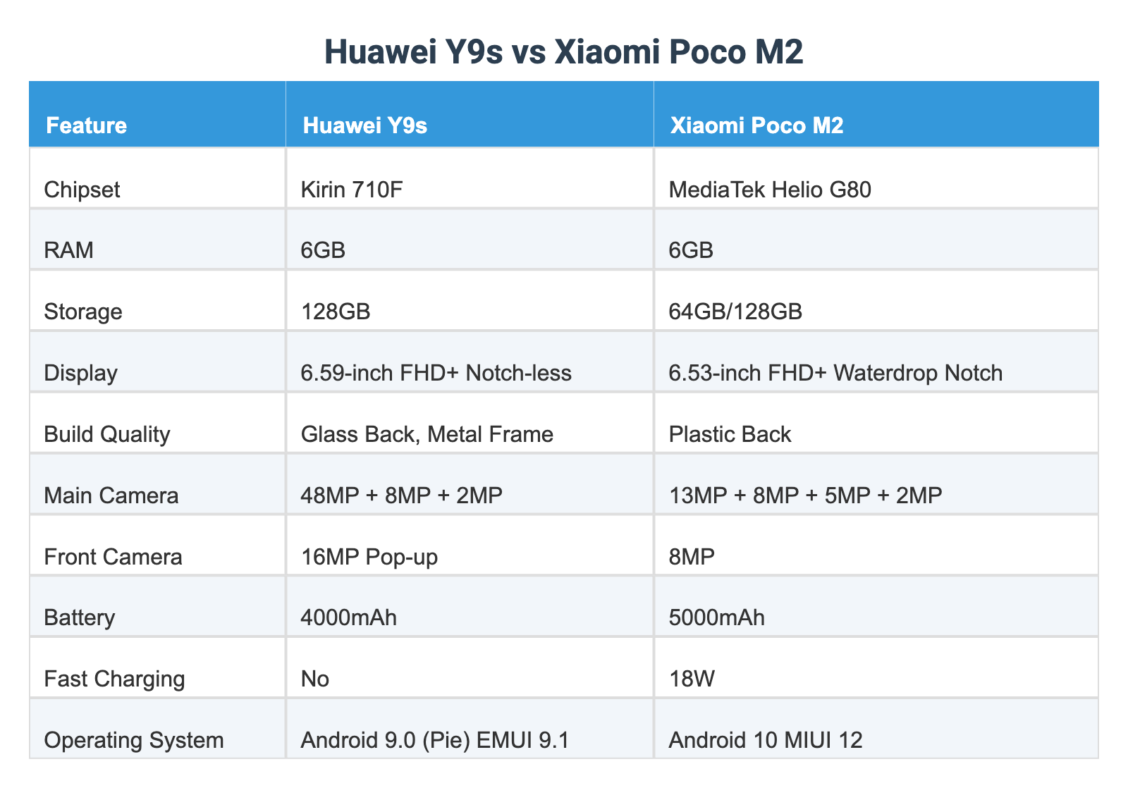 Huawei Y9s vs Xiaomi Poco M2