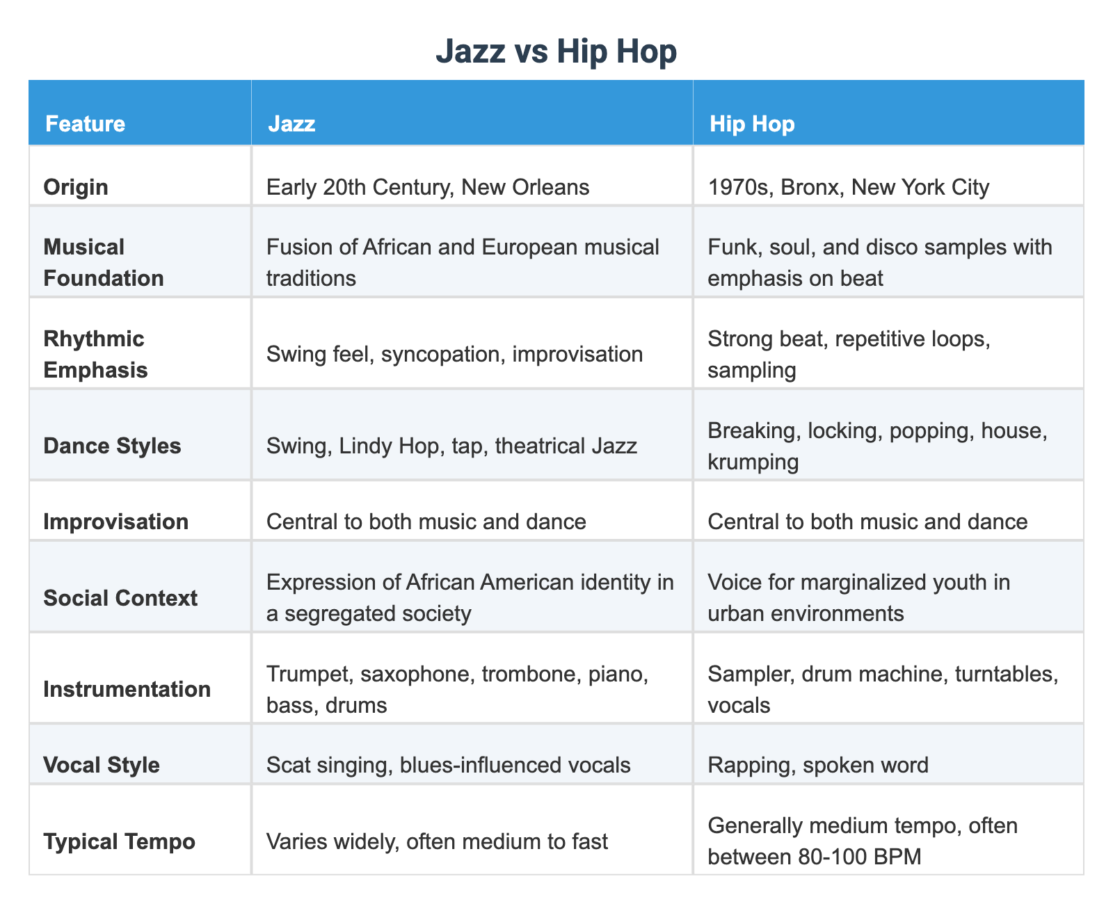 Jazz vs Hip Hop