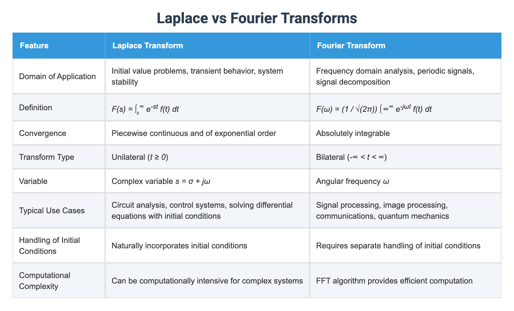 Laplace vs Fourier Transforms