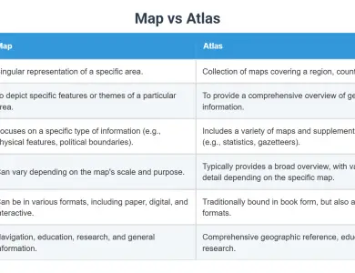 Political Map vs Physical Map: Key Differences Explained