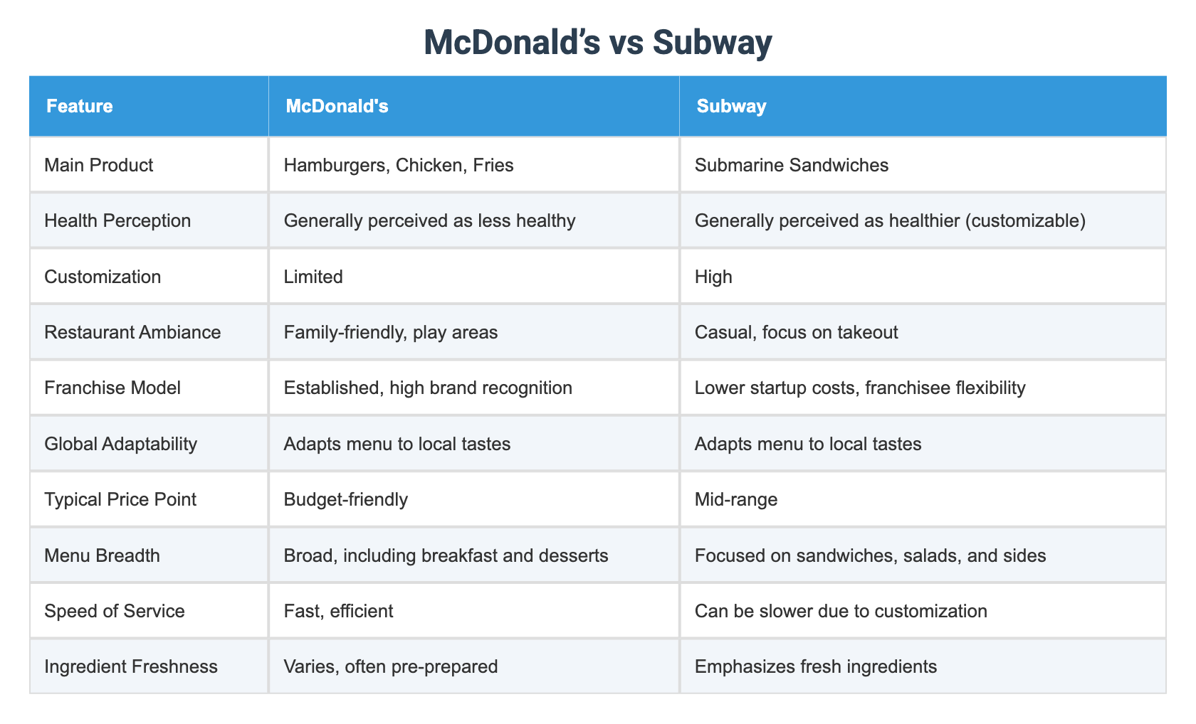 McDonald’s vs Subway