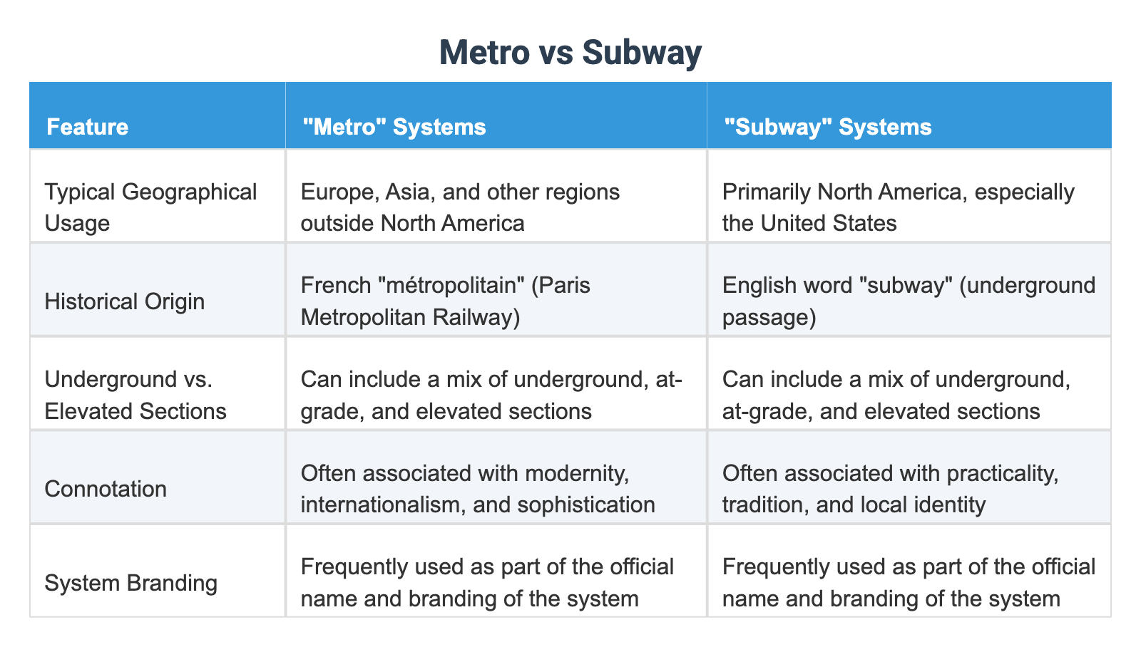 Metro vs Subway