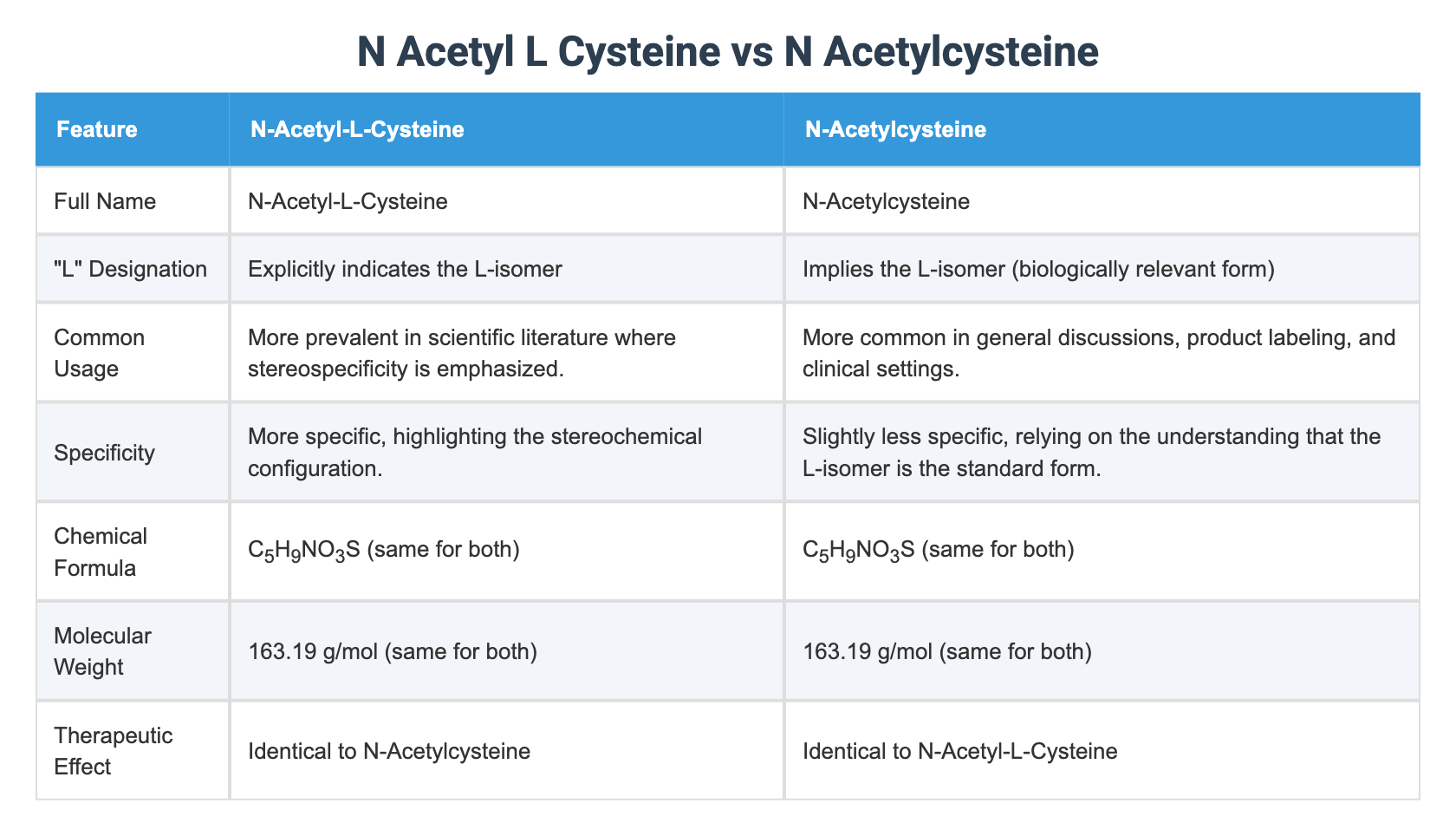 N Acetyl L Cysteine vs N Acetylcysteine