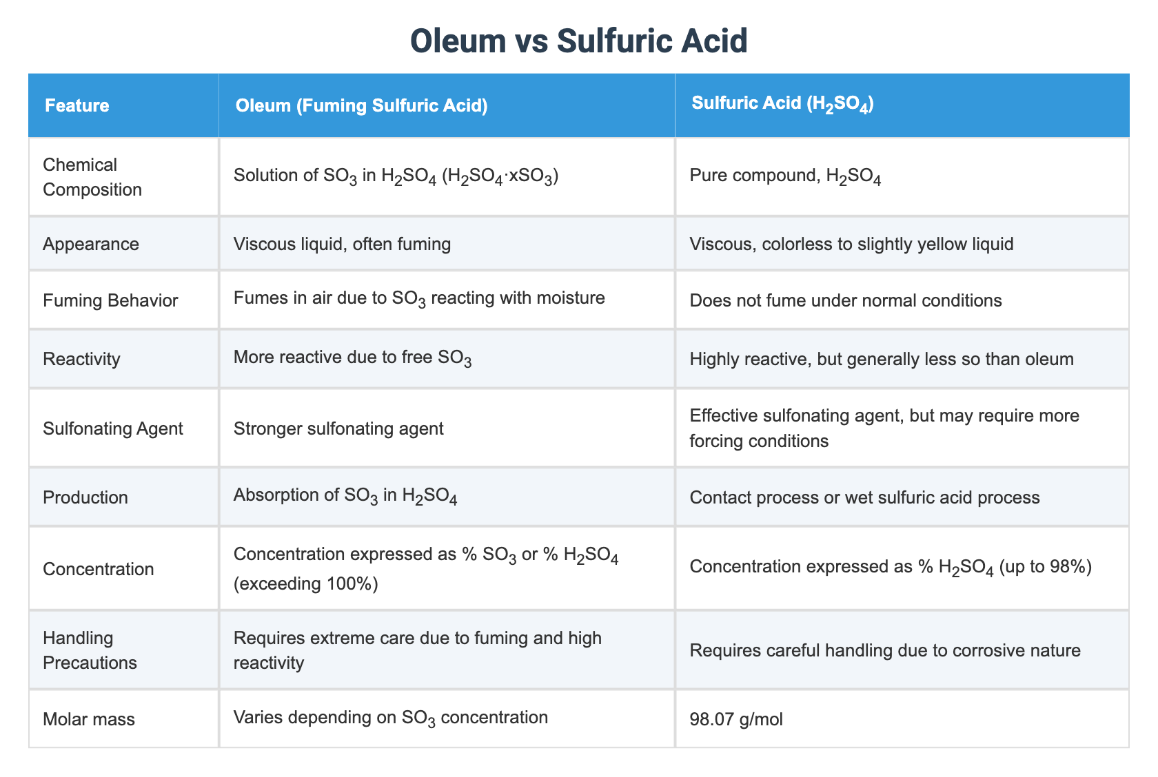 Oleum vs Sulfuric Acid