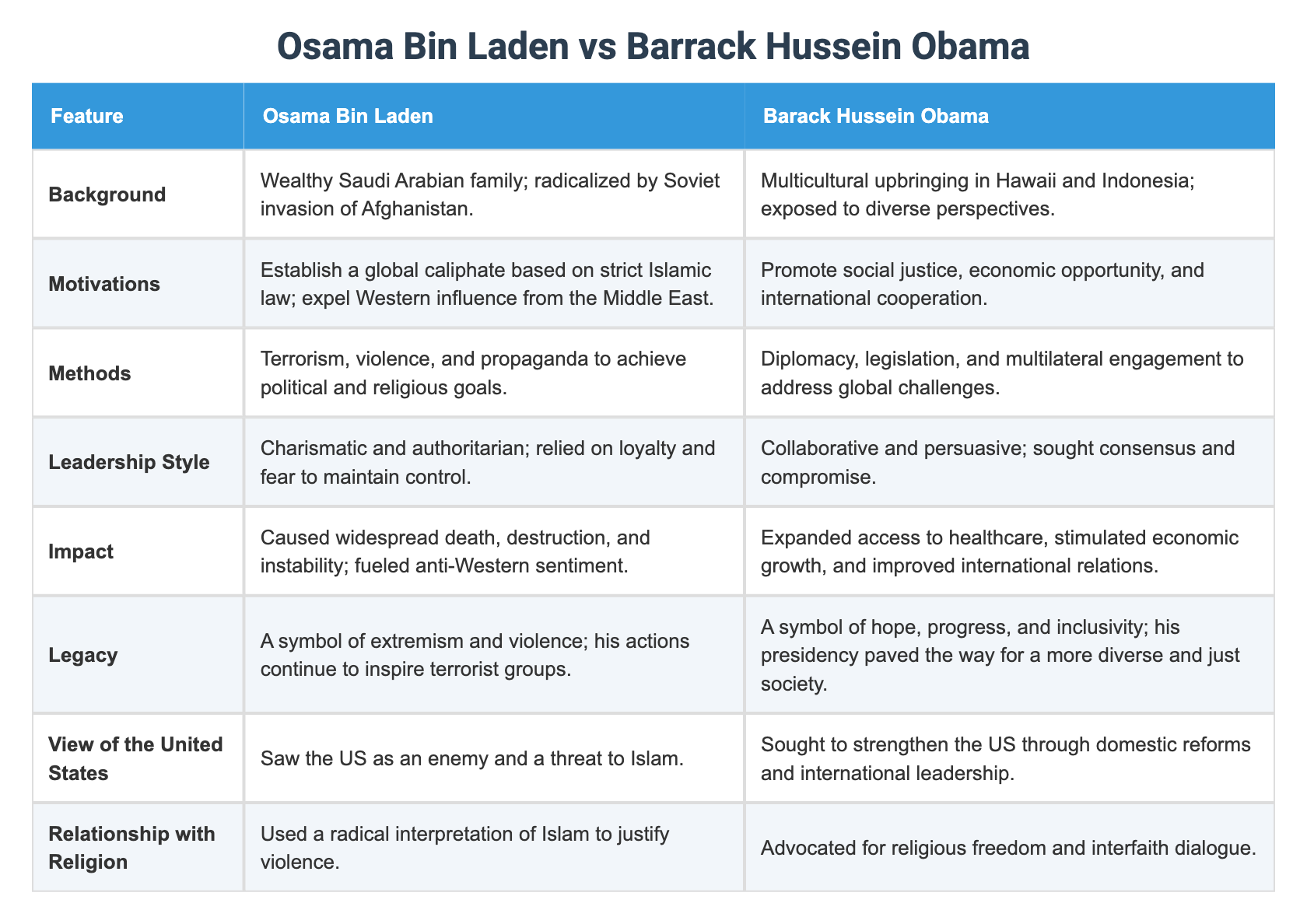 Osama Bin Laden vs Barrack Hussein Obama