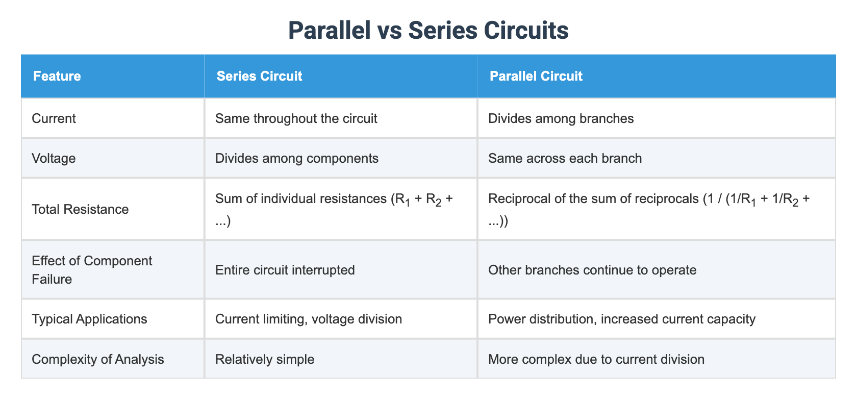 Parallel vs Series Circuits