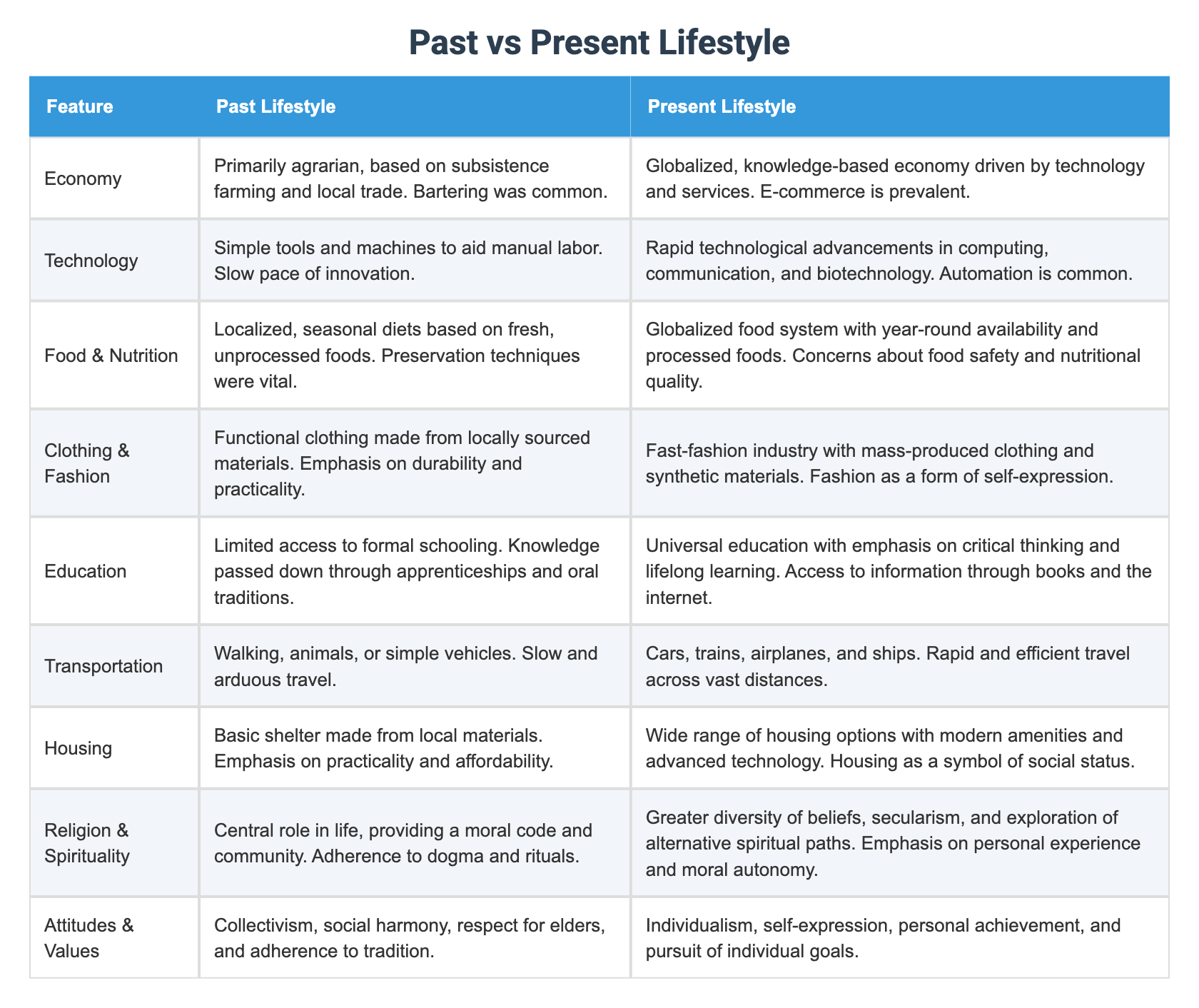 Past vs Present Lifestyle