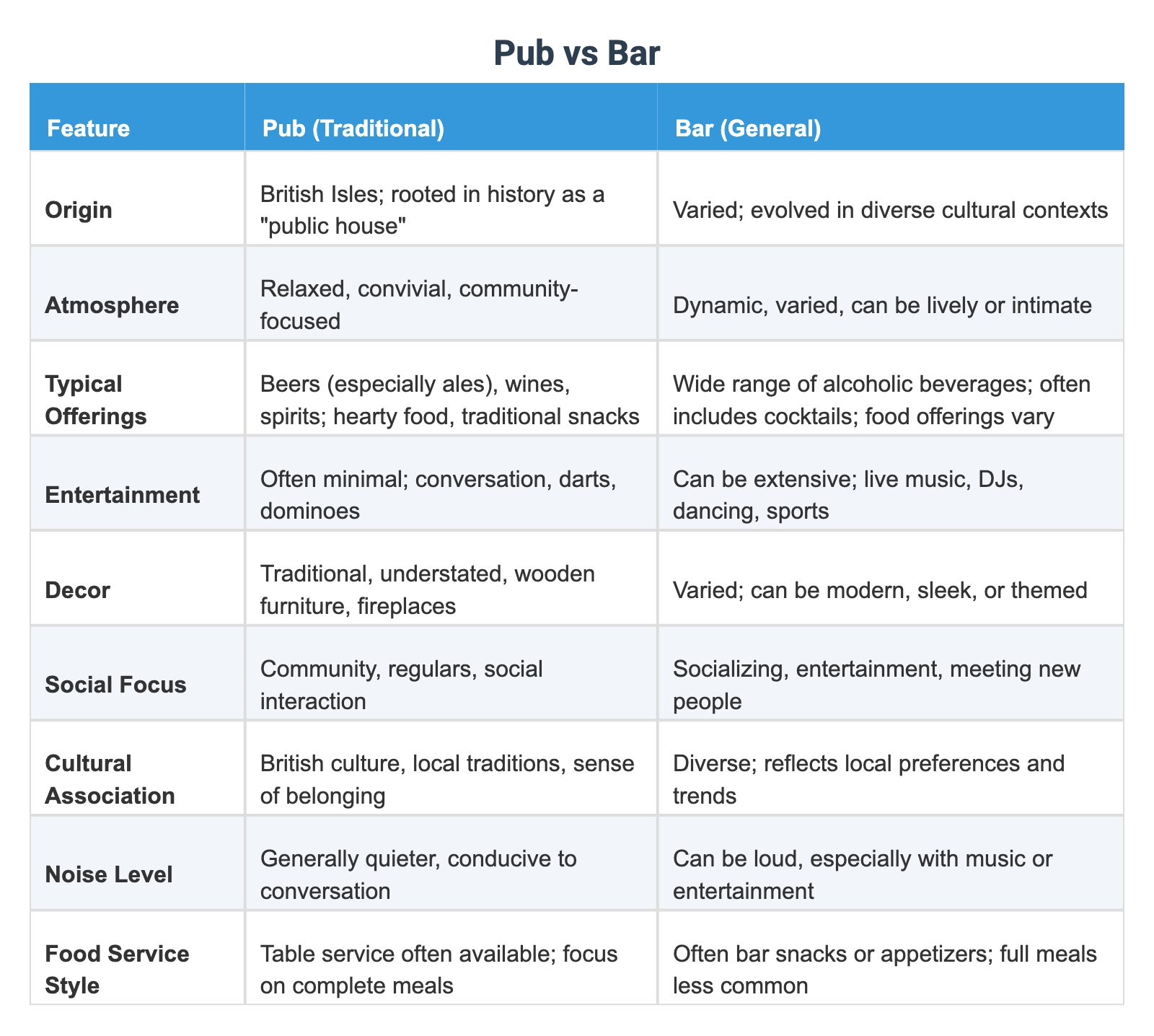 Pub vs Bar
