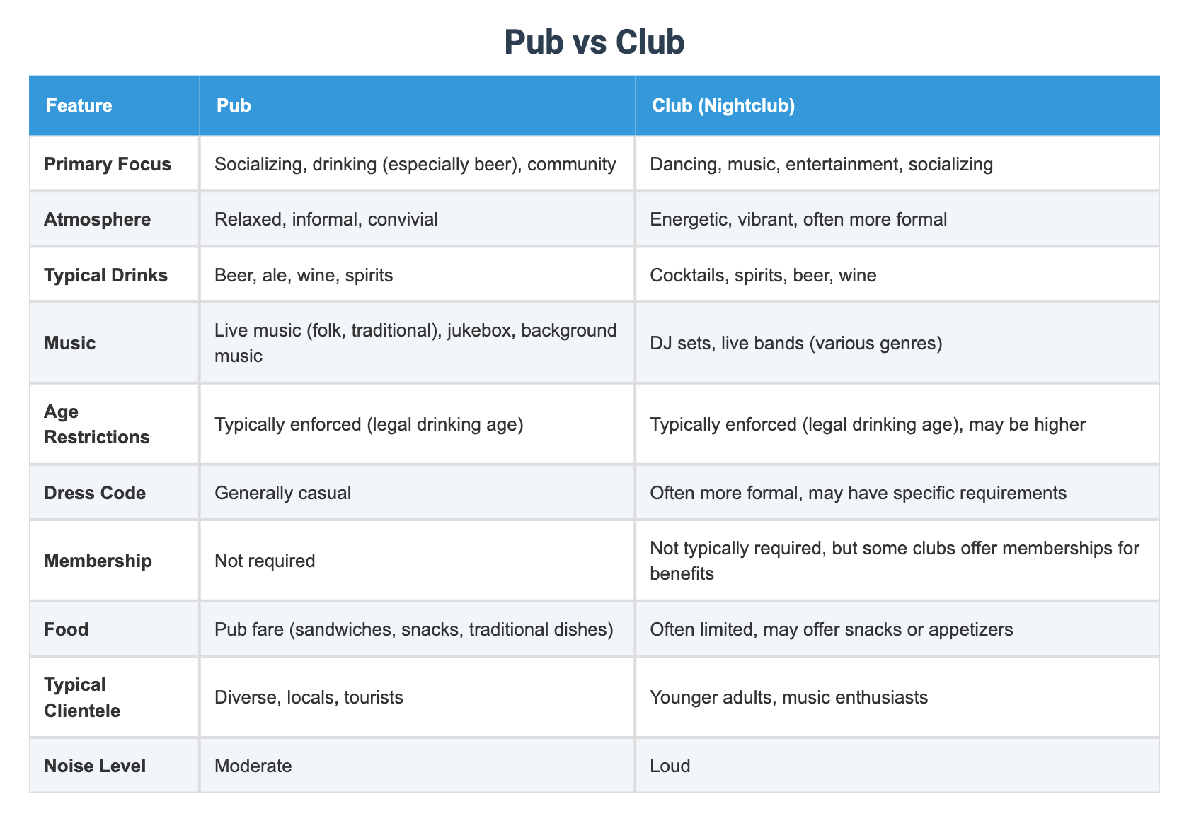 Pub vs Club
