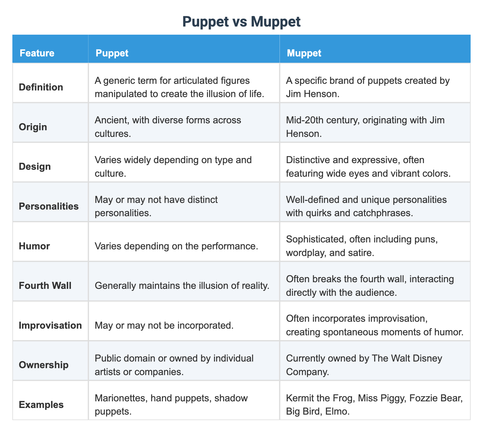 Puppet vs Muppet