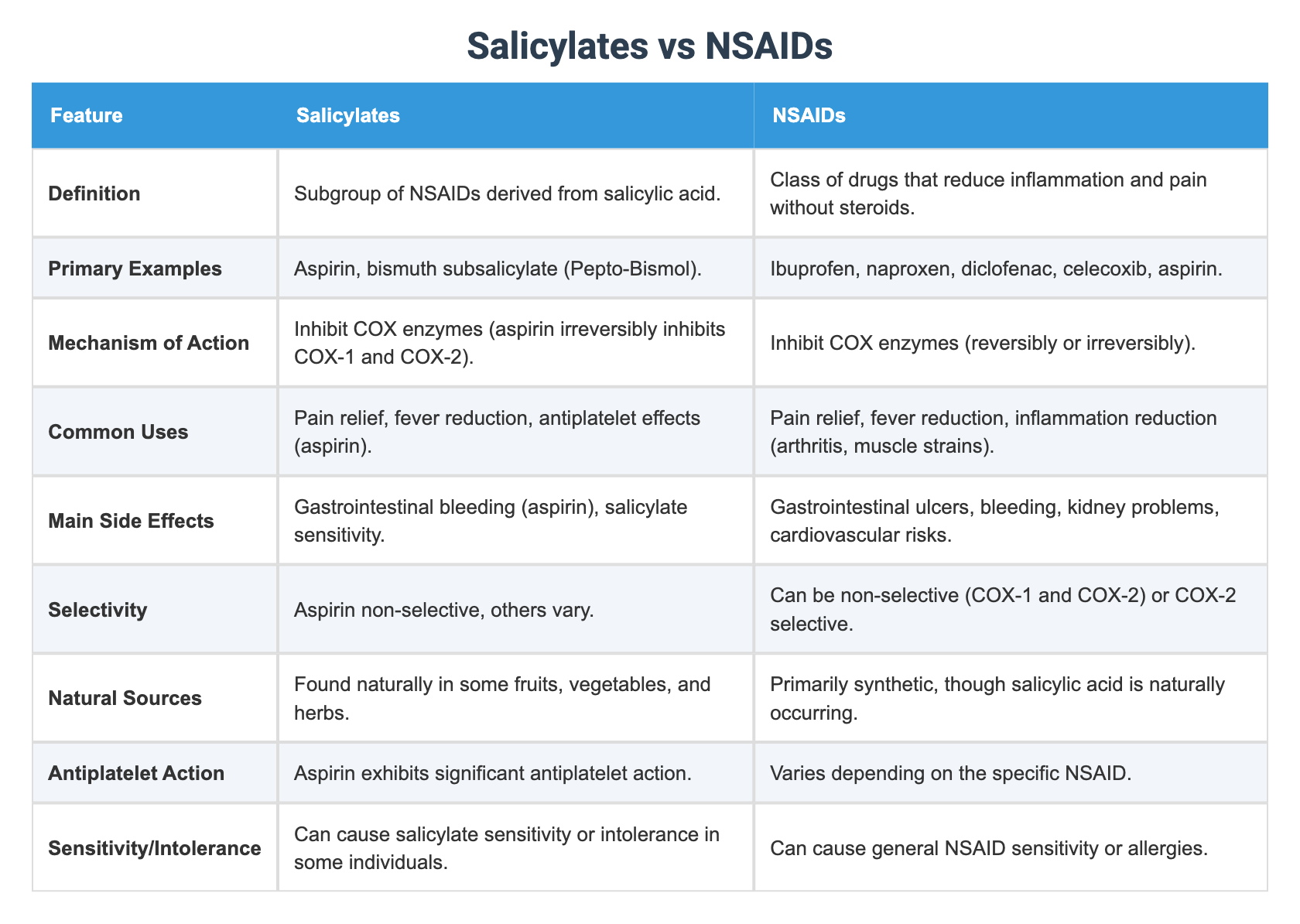 Salicylates vs NSAIDs