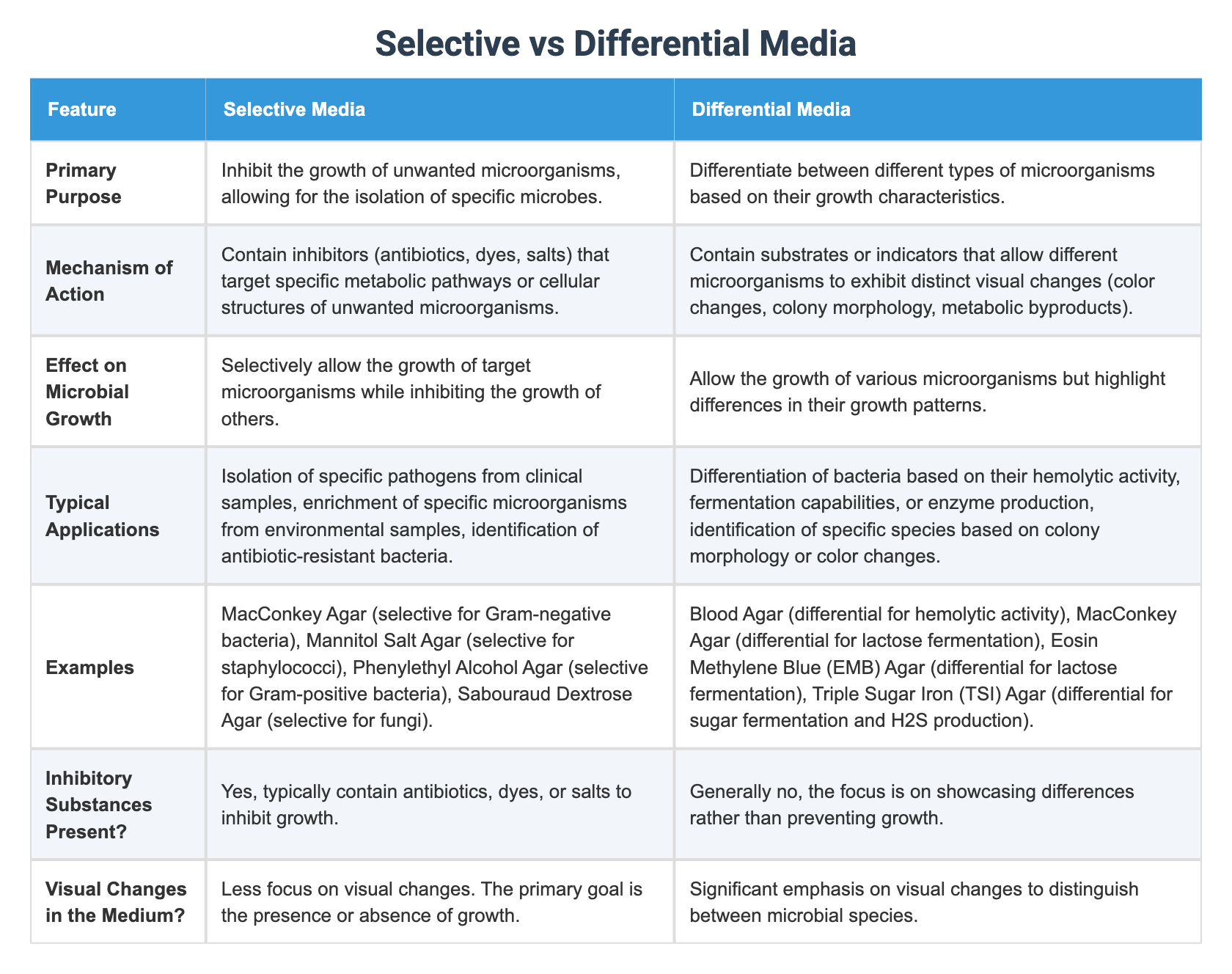 Selective vs Differential Media