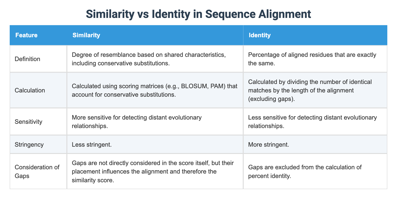 Similarity vs Identity in Sequence Alignment